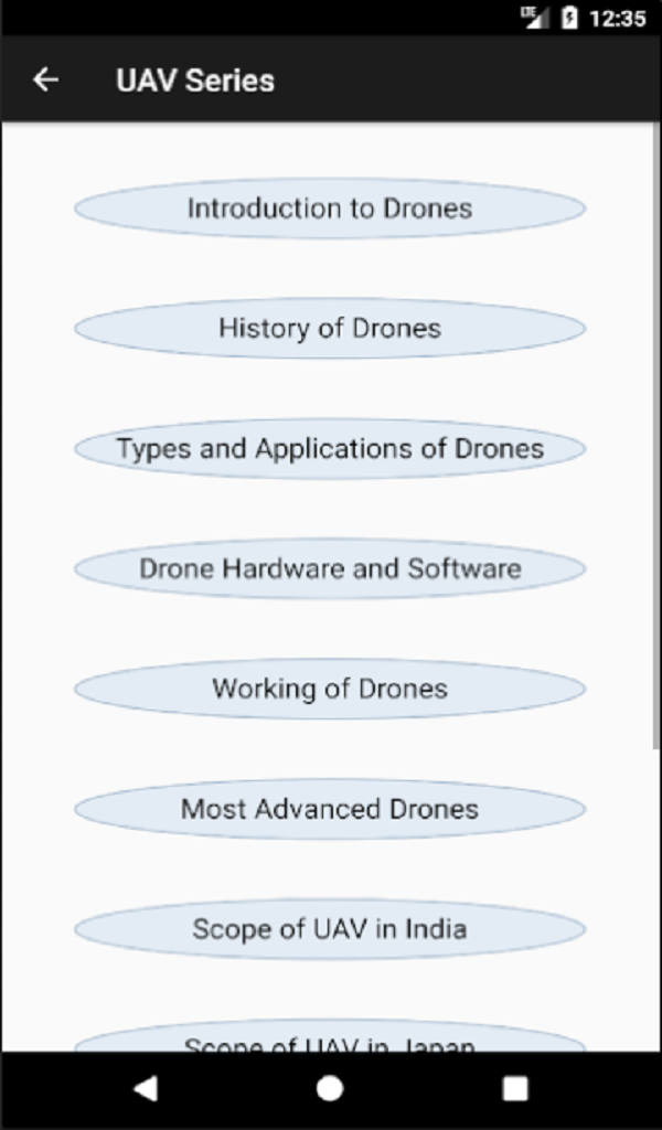 Learn About Drones and UAVs - App on Amazon Appstore