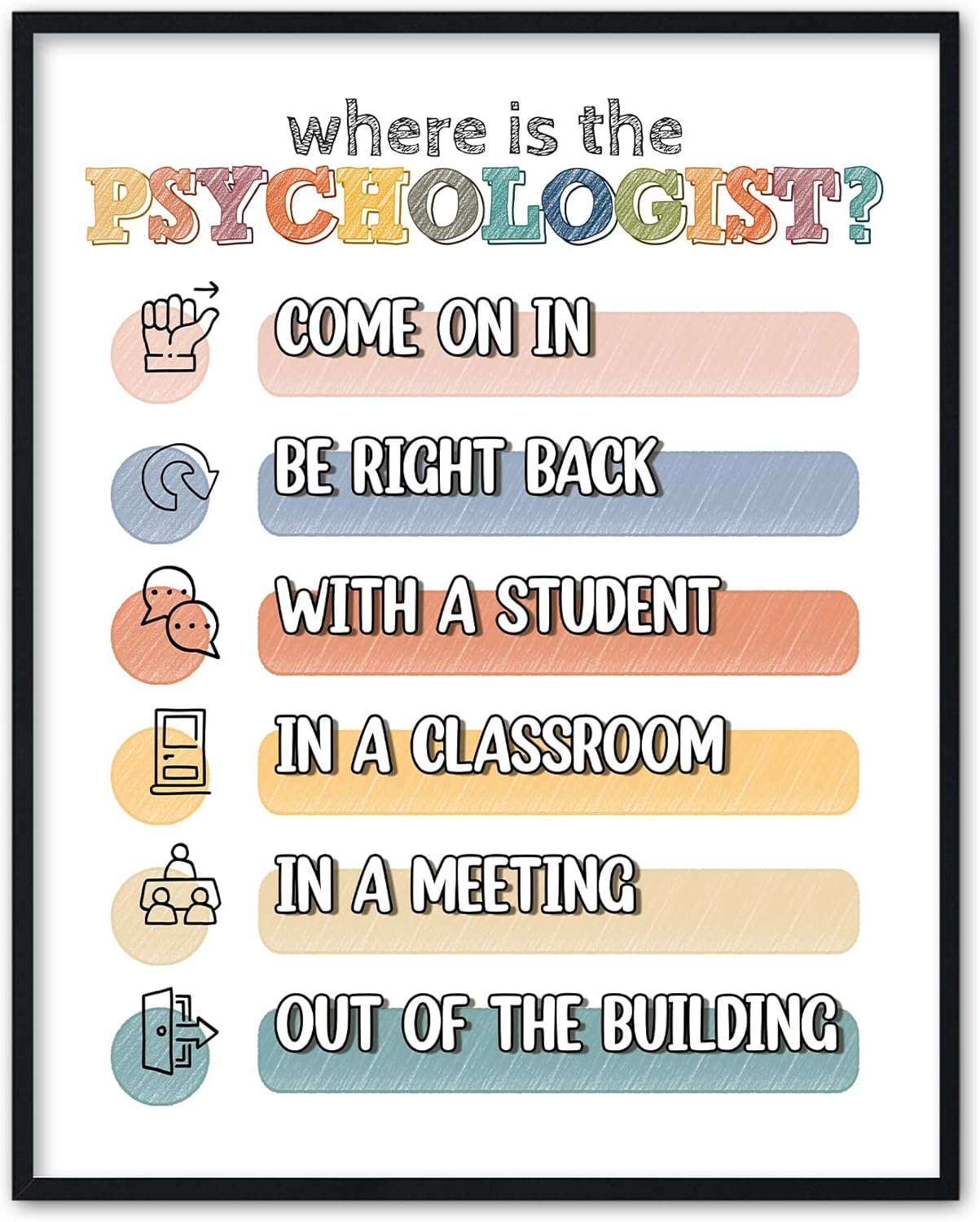 Amazon.com: 16x20" School Psychology Poster Unframed, Where Is The ...
