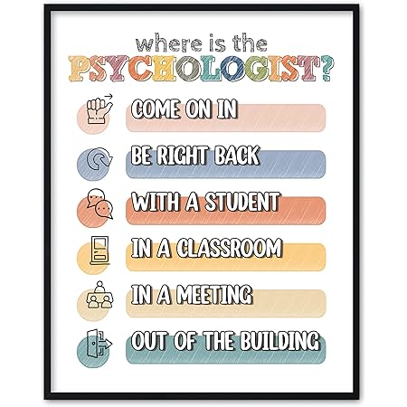 Amazon.com: 16x20" School Psychology Poster Unframed, Where Is The ...