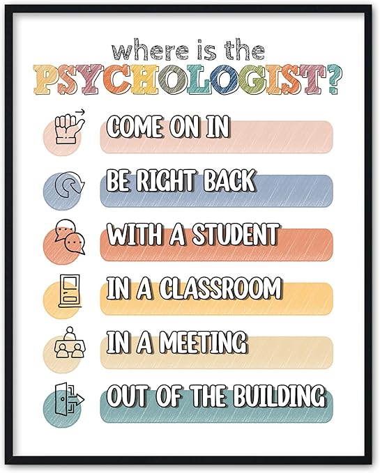Amazon.com: 16x20" School Psychology Poster Unframed, Where Is The ...