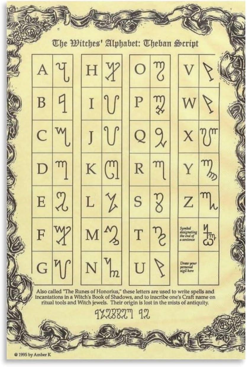 Amazon.com: Witches Alphabet, Theban Writing Canvas Art Poster And Wall ...