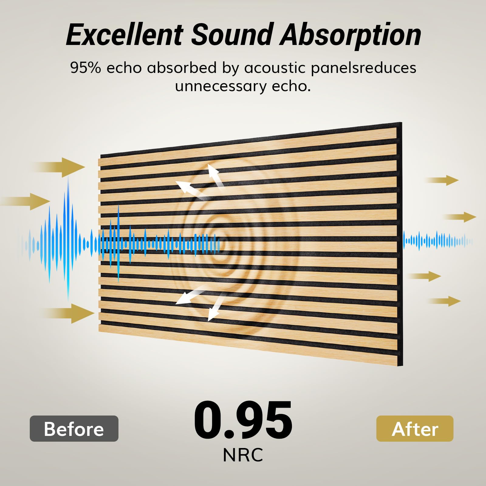 Snapklik.com : Wood Veneer Acoustic Panel Color Sample, Pack Of 3, 3 ...