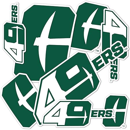 Amazon.com: University of North Carolina Charlotte Sticker UNCC Forty ...