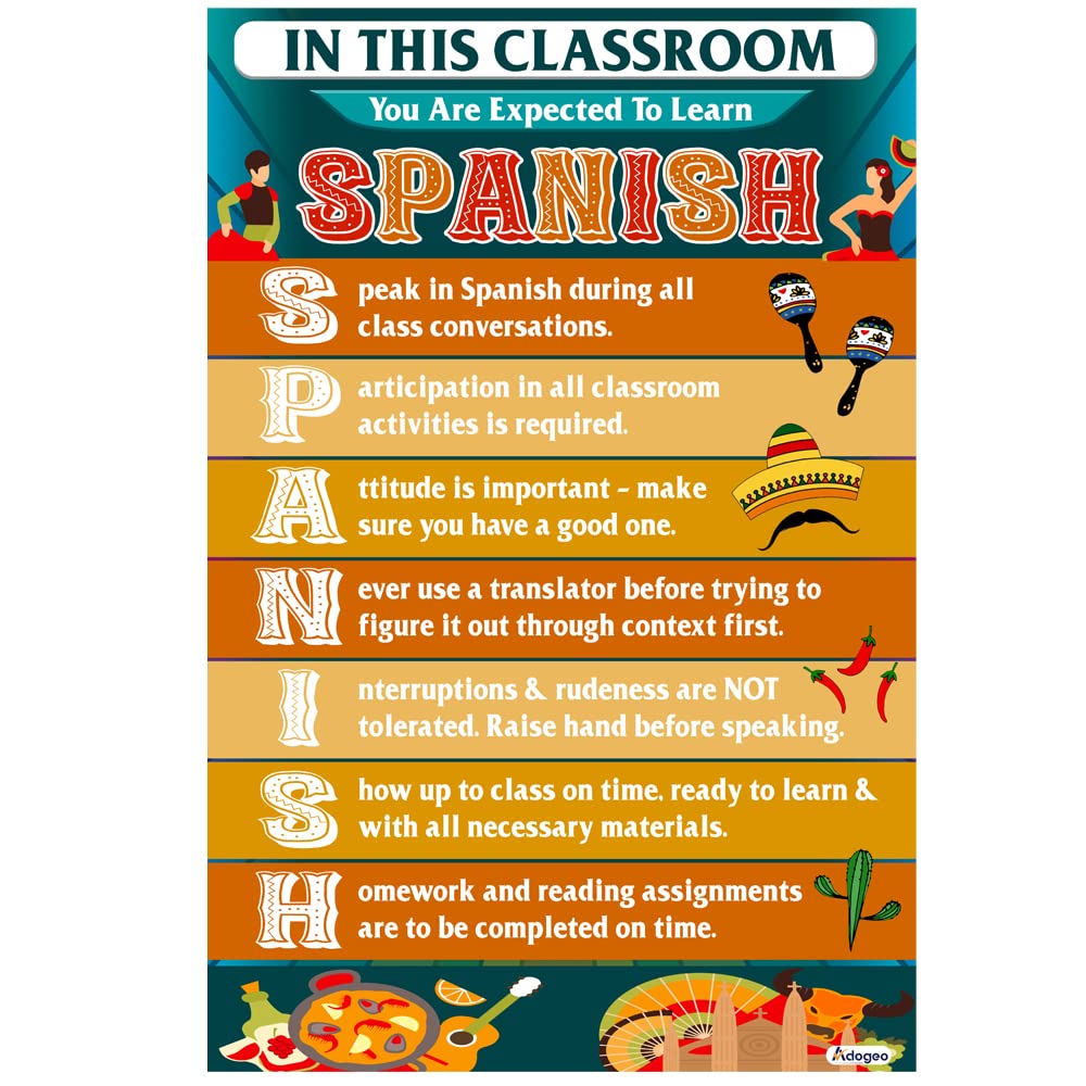 Learn Spanish Poster