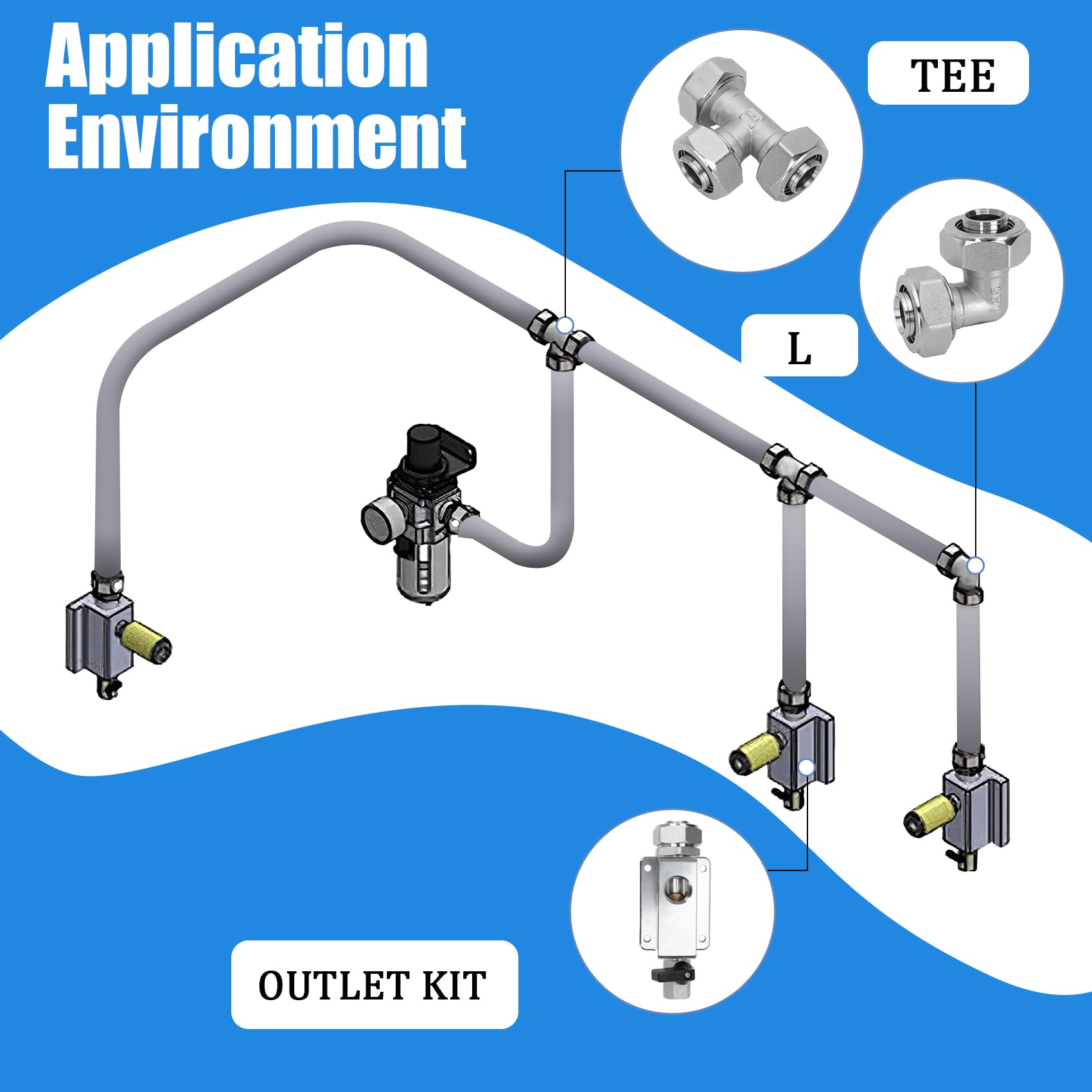 3/4" Compressed Air Outlet Kit, 1/2 Inch NPT Outlet Port, Only for 3/4 ...