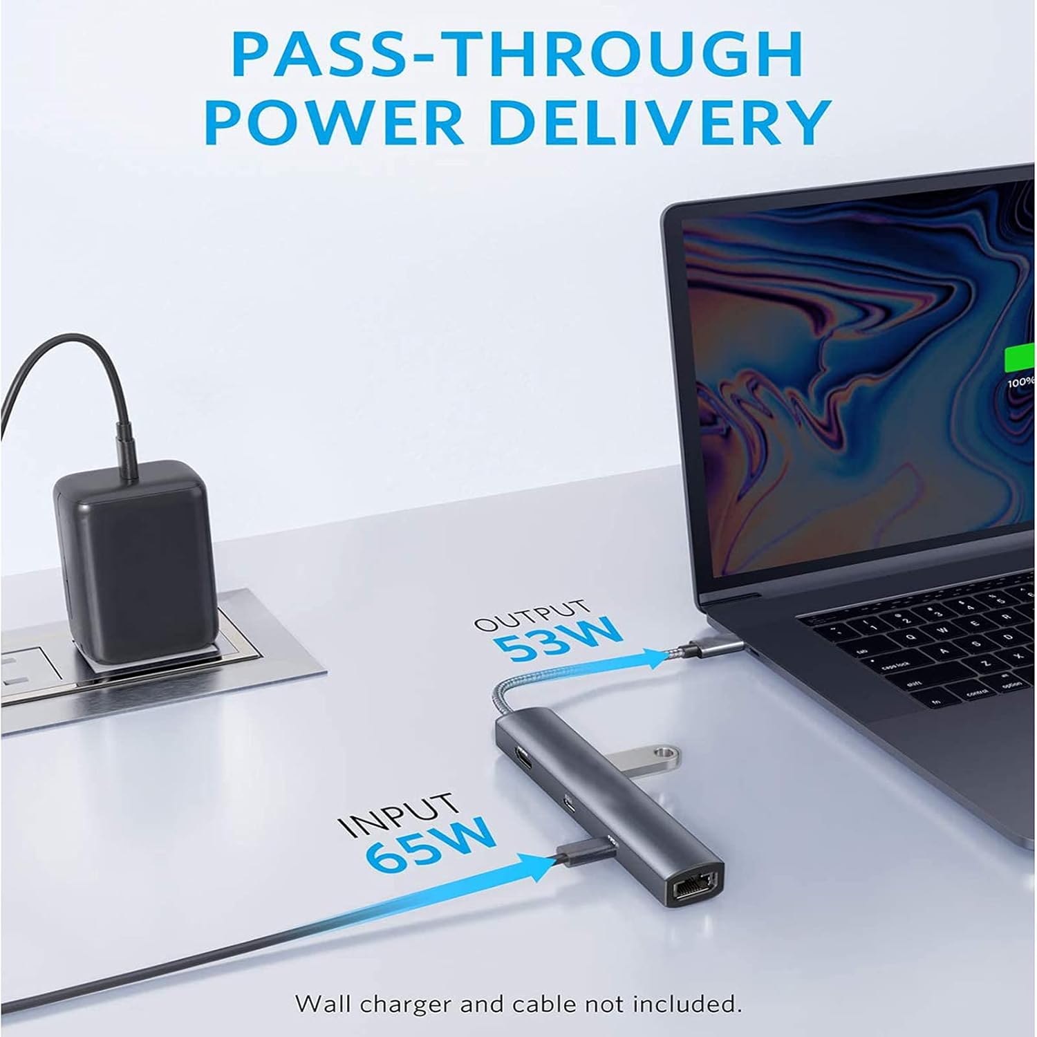 6-in-1 USB C Hub PD Ethernet Hub 4K HDMI 65W Power Philippines | Ubuy
