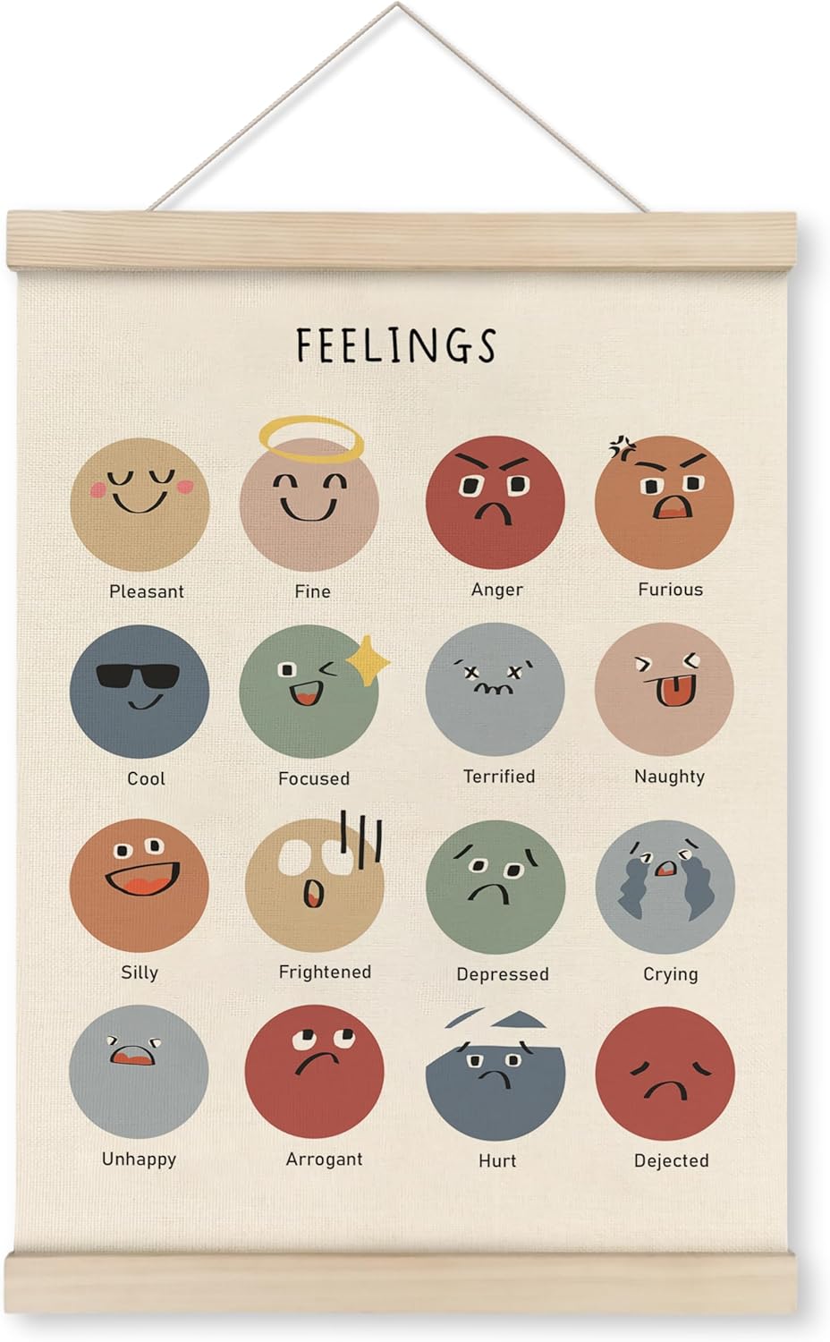 Amazon.com: HRQKO Feelings Chart Poster Hanger Frame, Classroom Wall ...