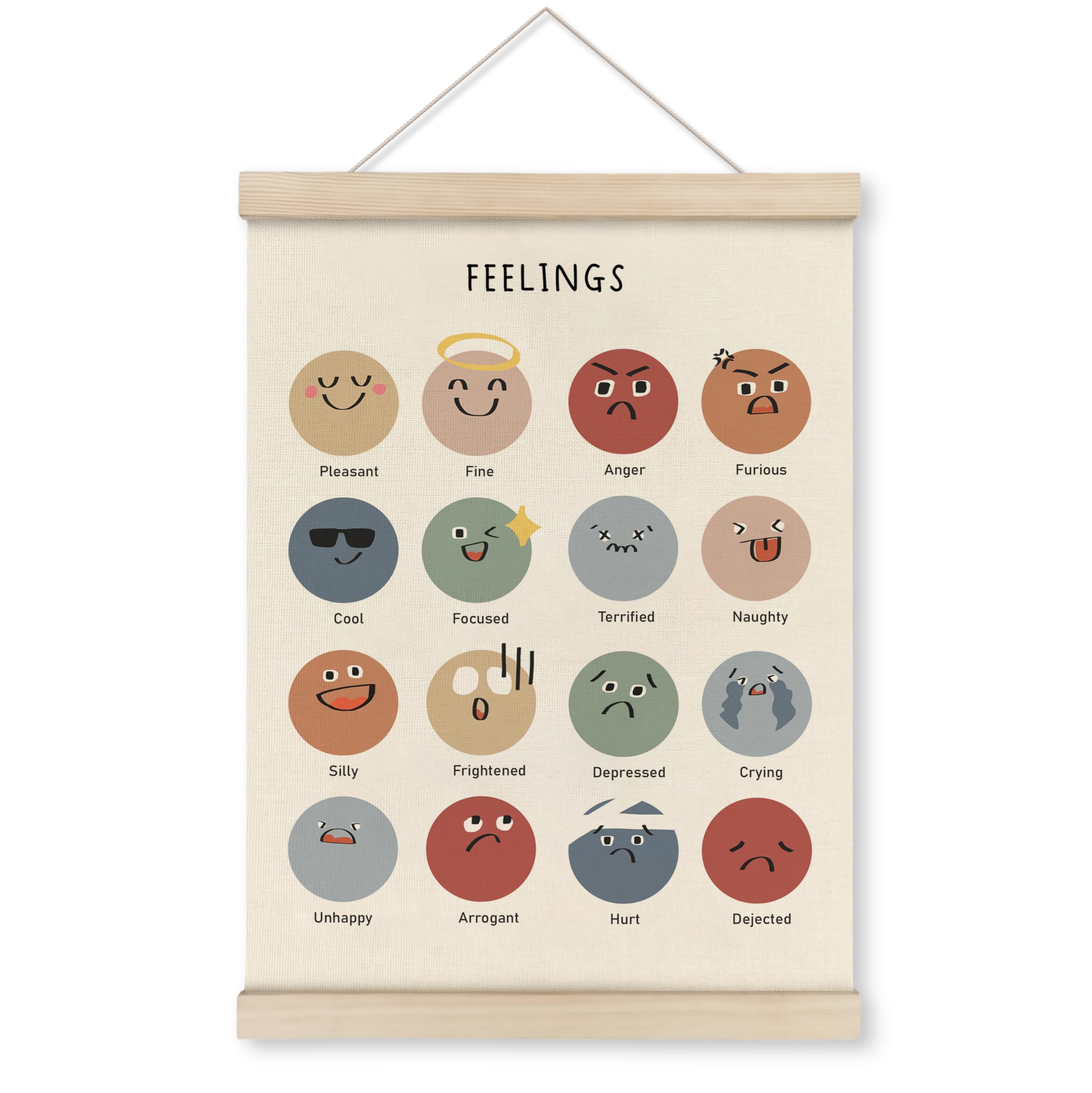 Emotions Emotion Faces Feelings Chart Drawings Emotions Flip Chart, 25