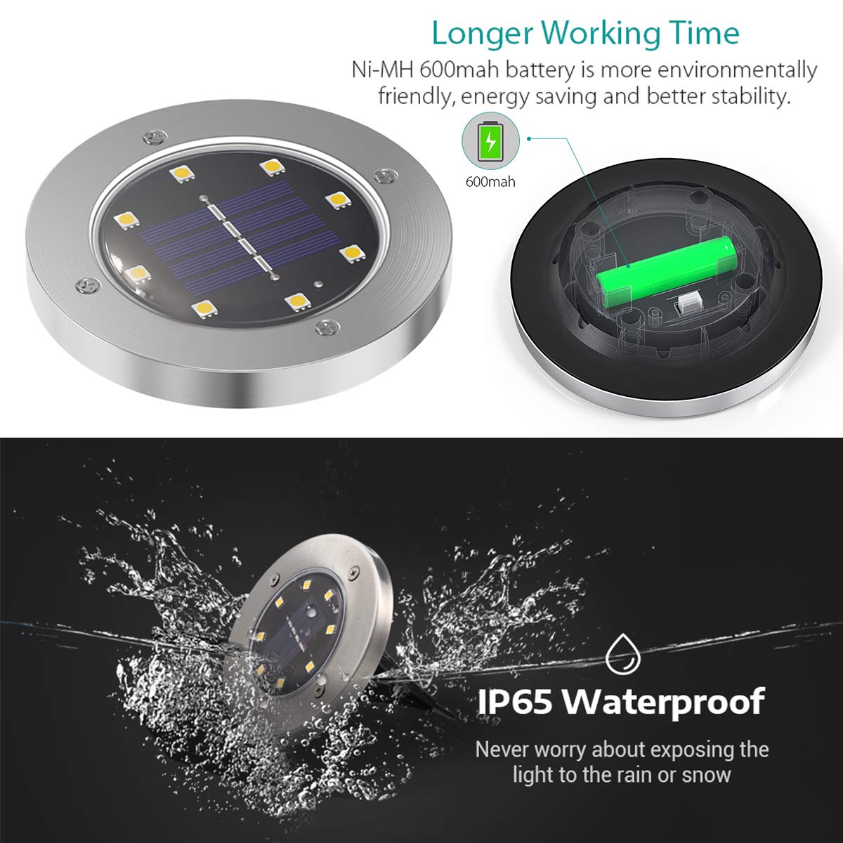 Solar Lights Outdoor, Disk Li...B07DPQ6DMV | Encarguelo.com