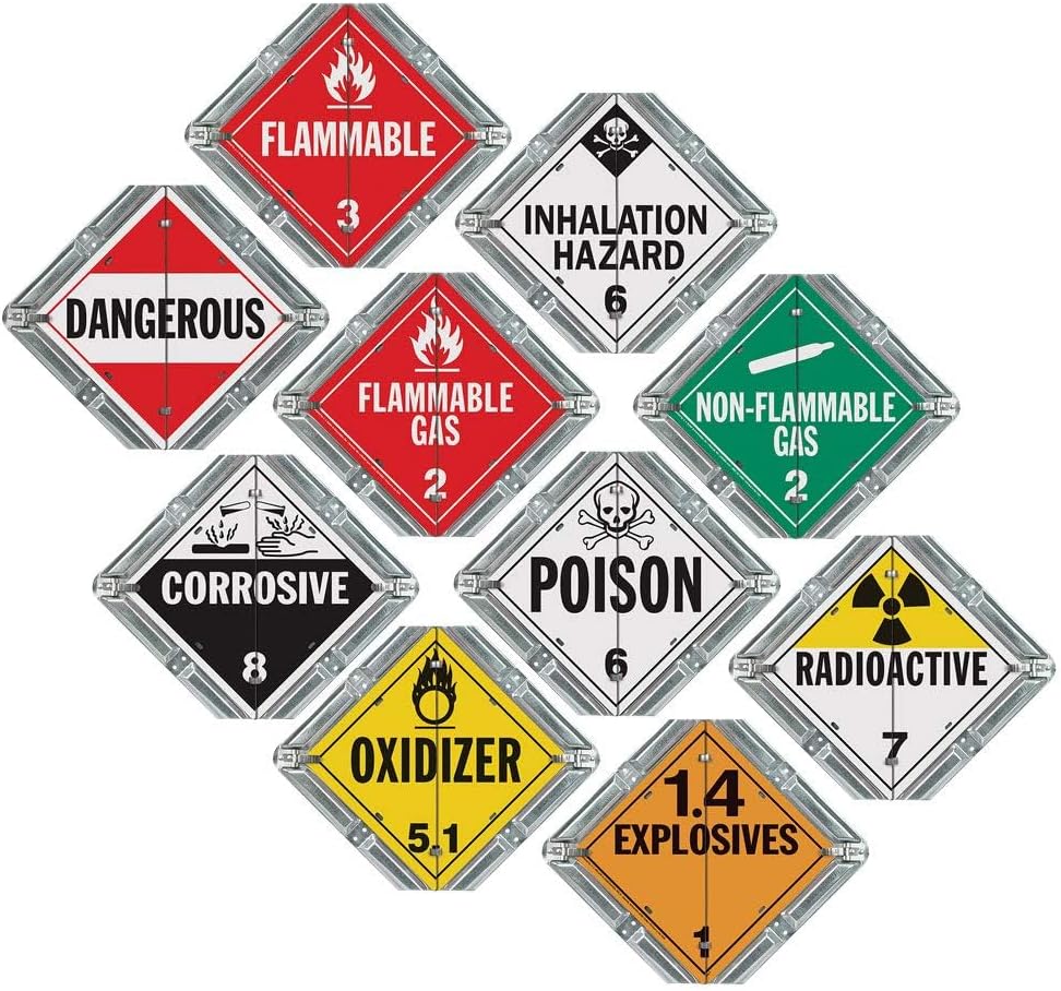 J. J. Keller & Associates, Inc. Aluminum Hazmat Flip Placard, Hazard ...