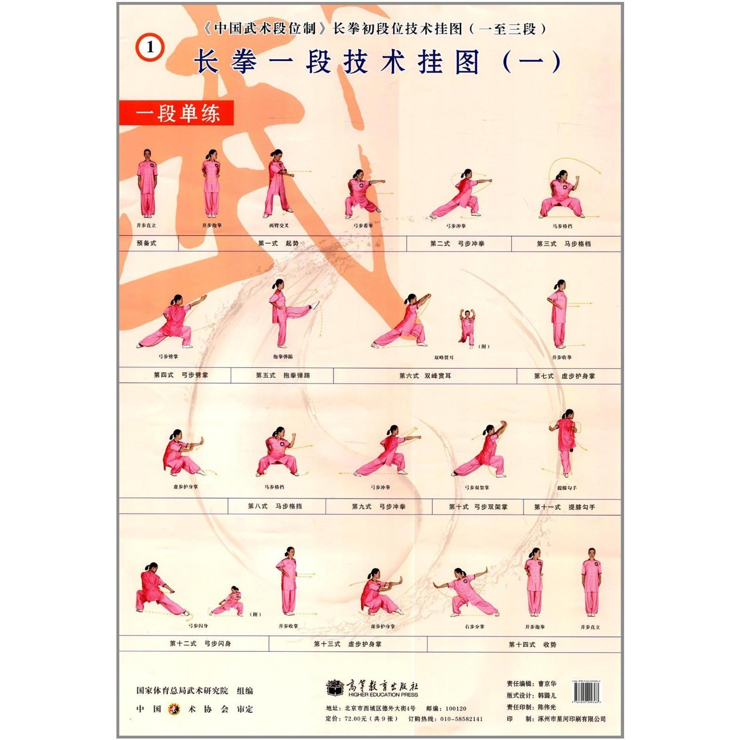 Buy Chinese Wushu Ranking System--Charts of Changquans First Ranking ...