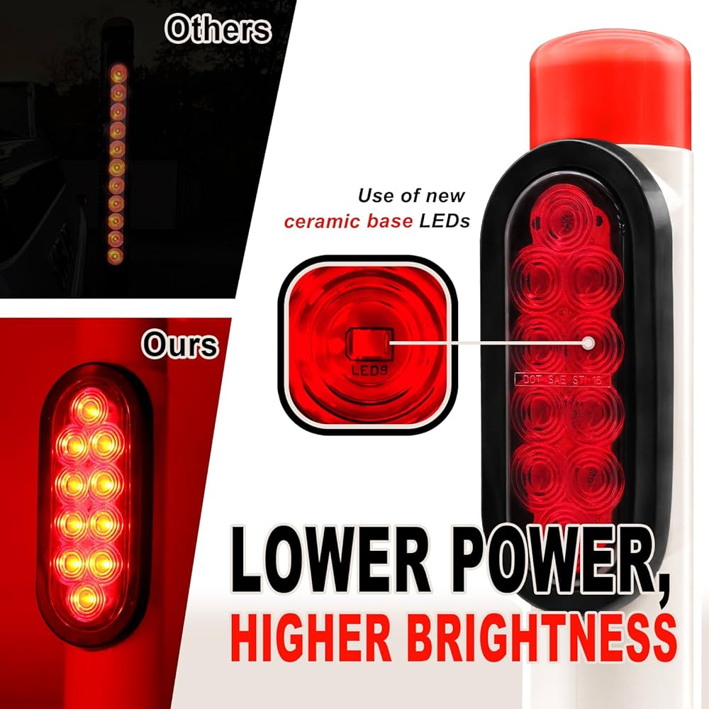 28LED Marine Guide Pole Lights IP67 Waterproof 12V NeaLia Boat Trailer ...