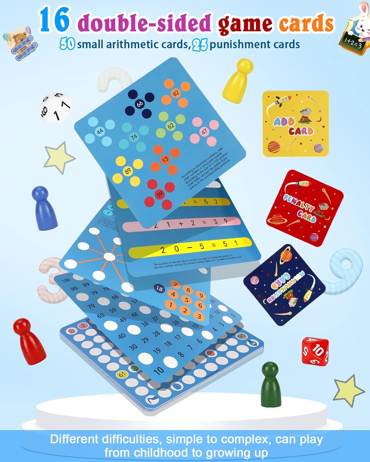 Juego de mesa de matemáticas Montessori de madera multiplicación y ...