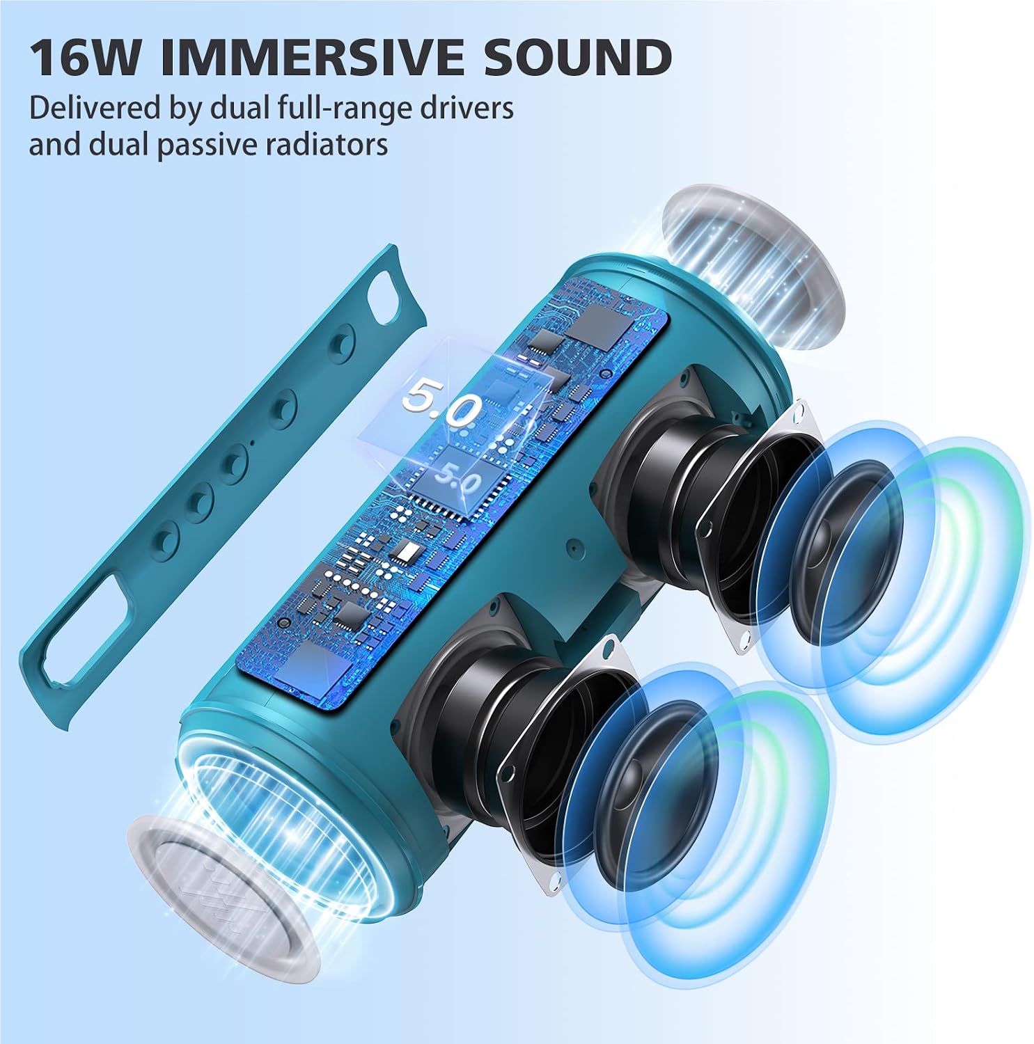 LENRUE Bluetooth Speaker, Portable Wireless Speaker, Waterproof Outdoor ...