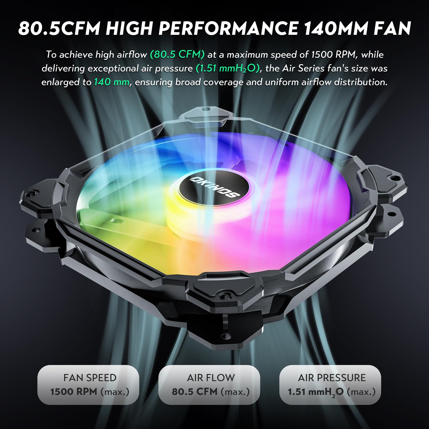 Snapklik.com : Okinos RGB Fans 3 Pack, 4-Pin PWM PC Fans, 5V 3-Pin ...