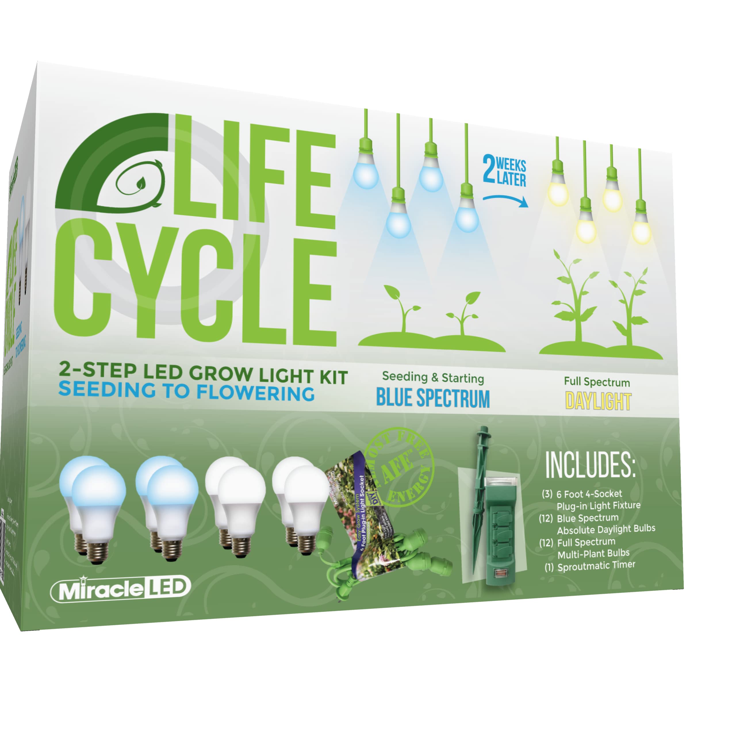 Miracle LED Plant Life Cycle 4-Socket Synchronized Grow Light Kit with ...