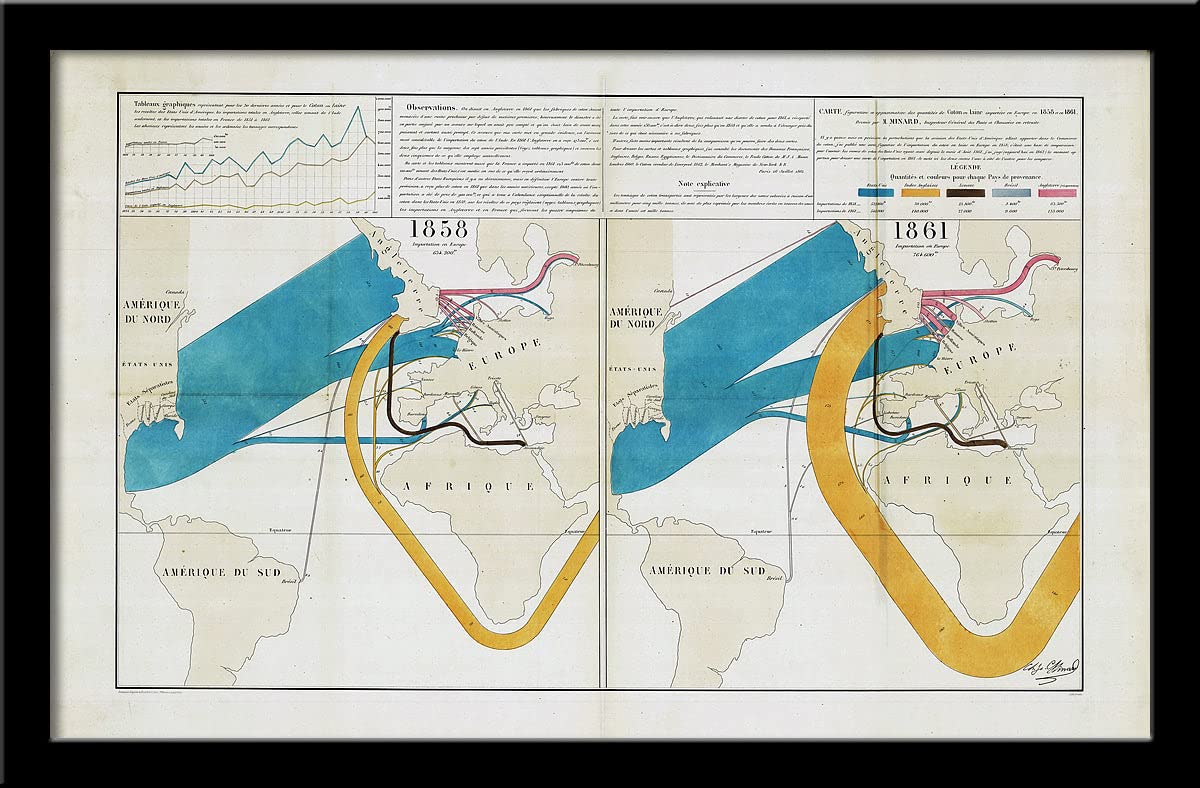 Tallenge - Impact of The American Civil War On The Global Cotton Trade ...