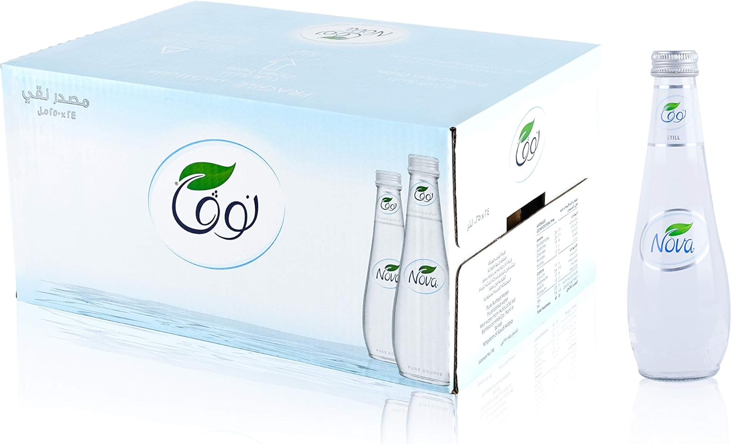 Nova Bottled Water Glass, 24X250 Ml : Buy Online at Best Price in KSA ...