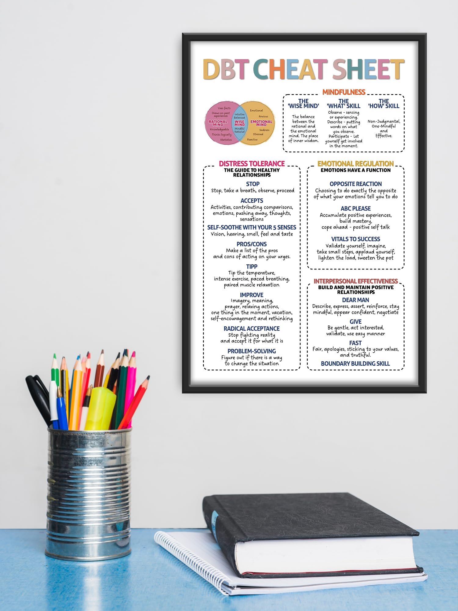 Snapklik.com : DBT Cheat Sheet Poster 16"x24" Large, DBT Skills Print ...