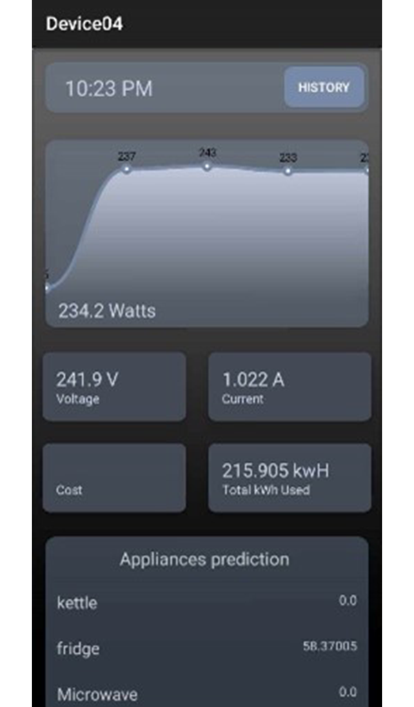 R.E.M.S(Realtime Electricity Monitoring System) - App on the Amazon ...