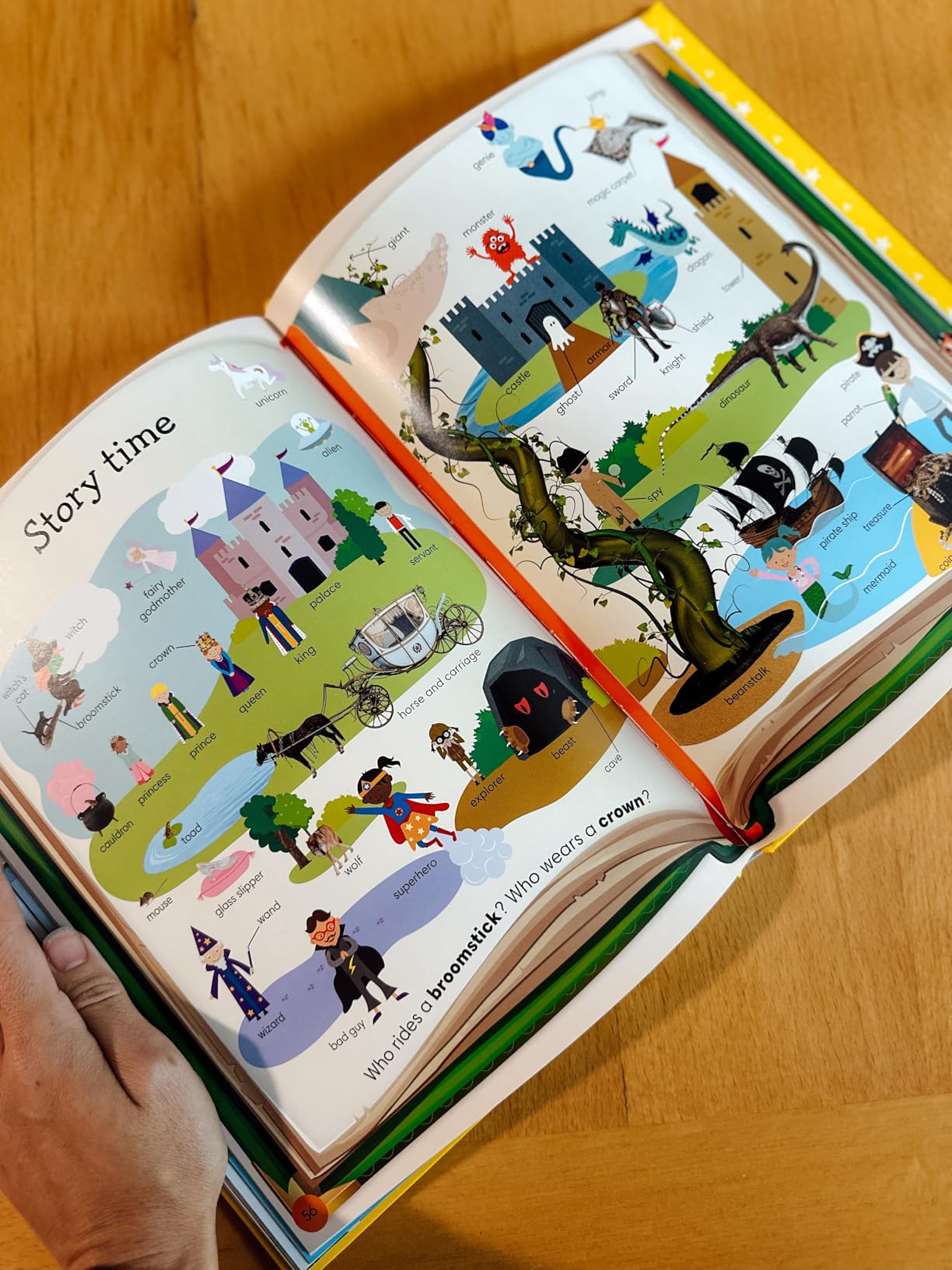 Amazon.com: 1000 Useful Words: Build Vocabulary and Literacy Skills ...