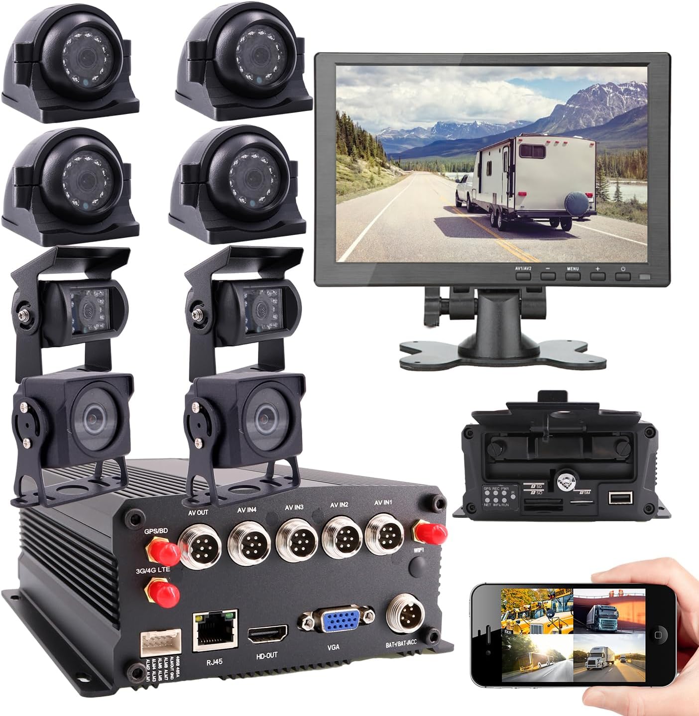 JOINLGO 8 Channel Mobile DVR Backup Camera System Remote Monitor on PC ...