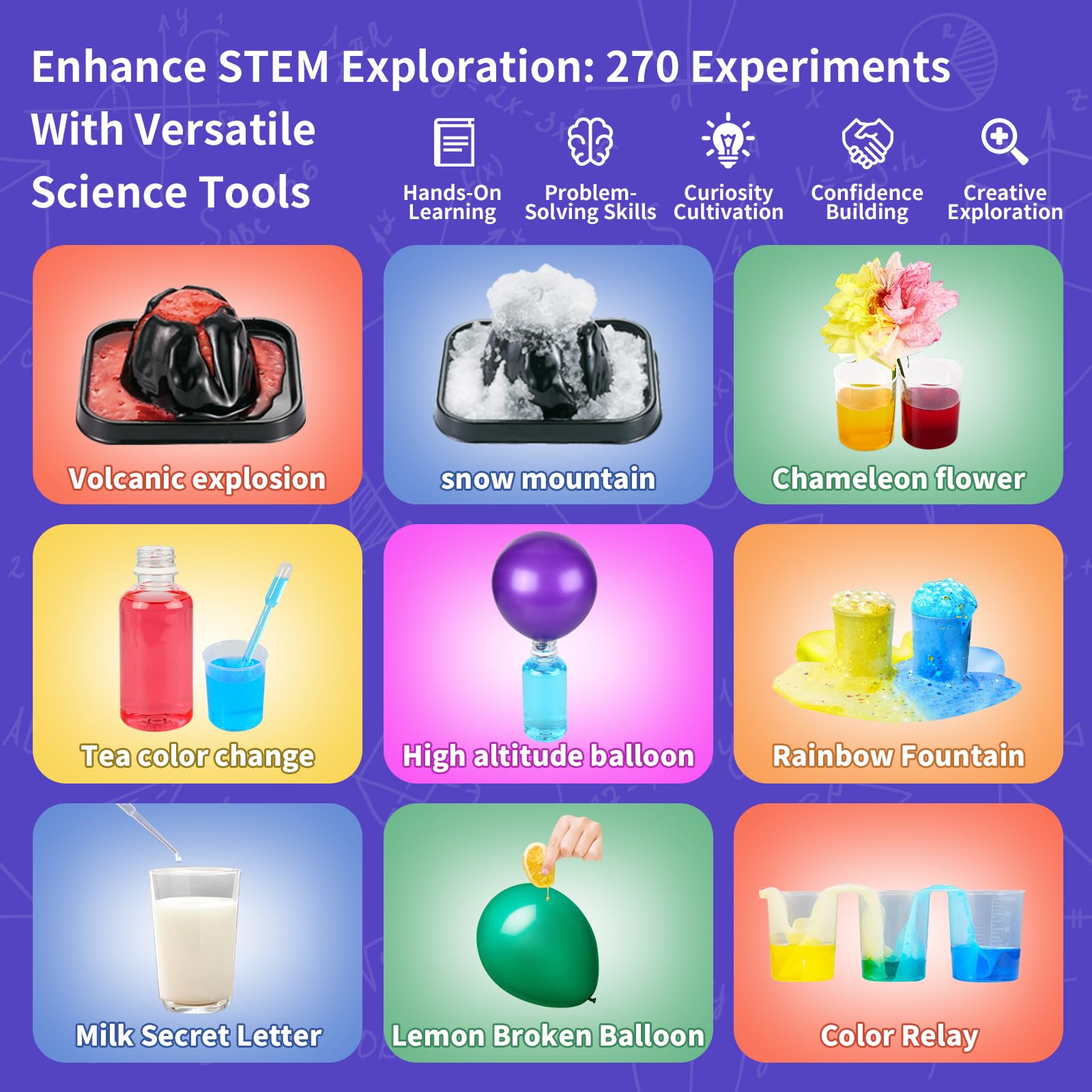 BATURU 270+ Lab Experiments Science Kit for Kids with Experiment Table ...