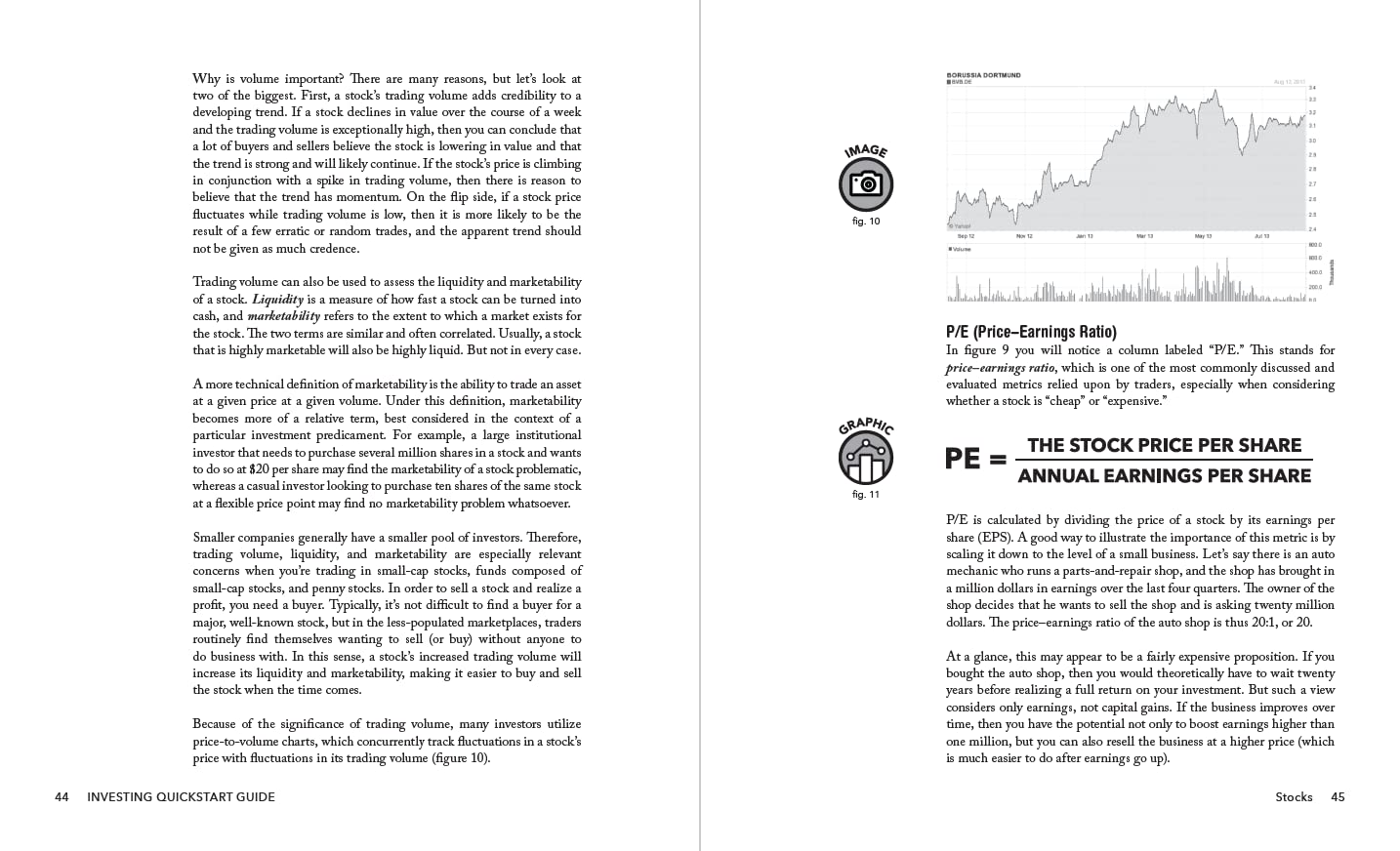 Snapklik.com : Investing QuickStart Guide: The Simplified Beginners ...