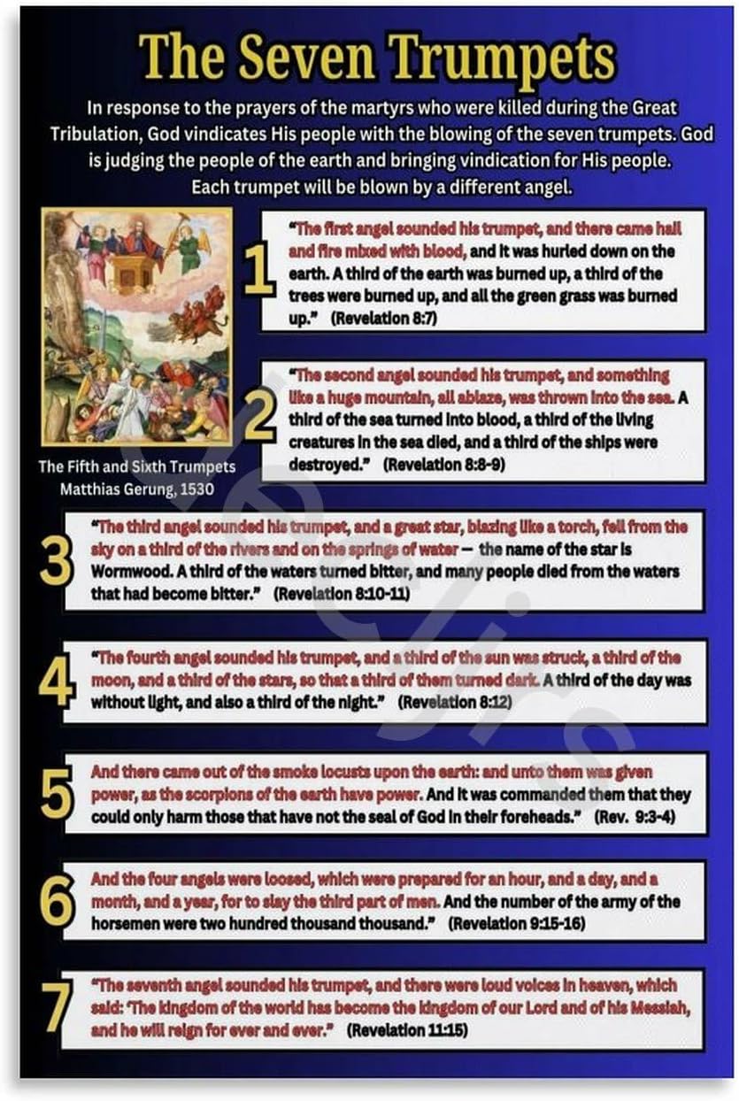 Amazon.com: The Seven Trumpets Bible Study Chart Poster Canvas for ...