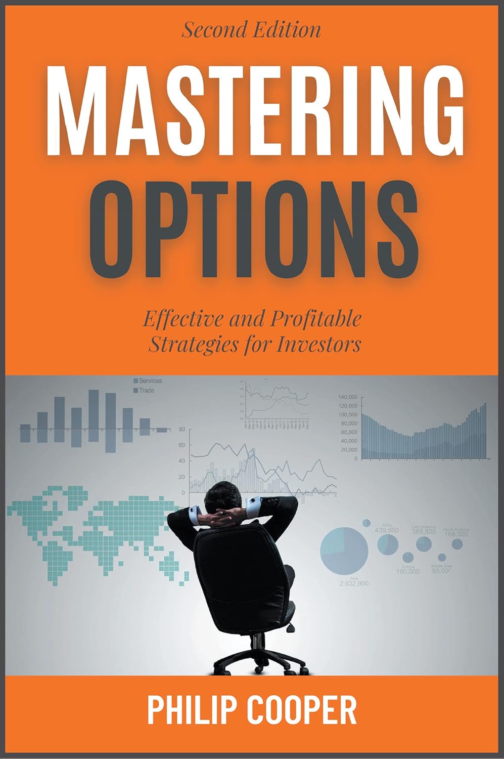 Mastering Options: Effective and Profitable Strategies for Investors eBook : Cooper, Philip ...