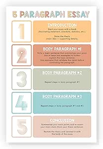 Amazon.com: 24.Decembre Writing An Essay 5 Paragraph Essay Poster ...
