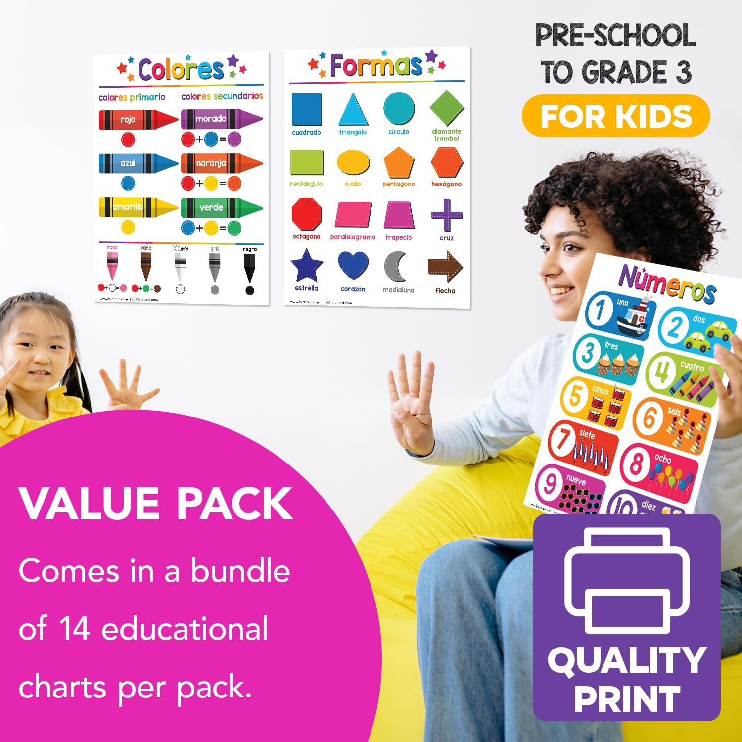 Spanish Educational Posters for Kids – Bundle of Philippines | Ubuy