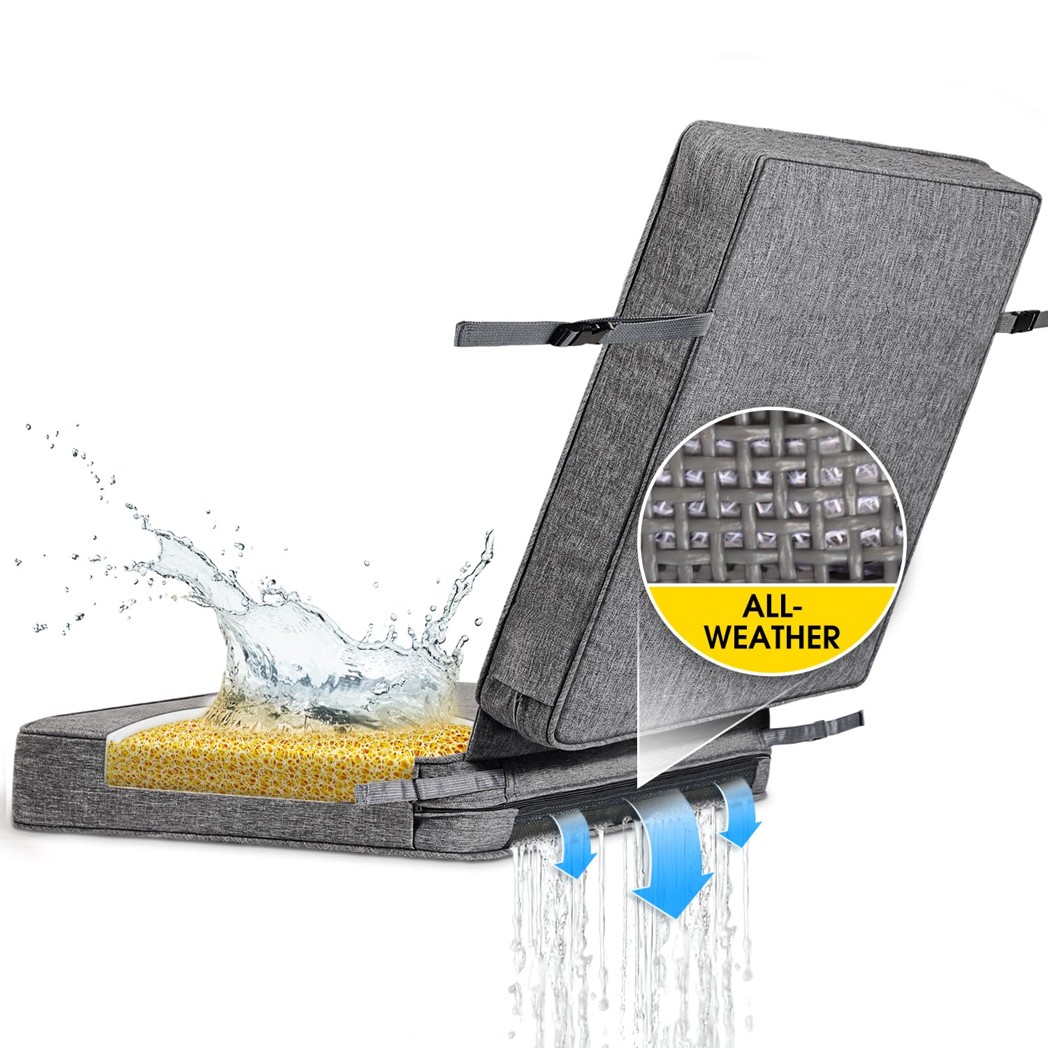 Snapklik.com : DryFast Foam FadeShield Water Resistant Outdoor All ...