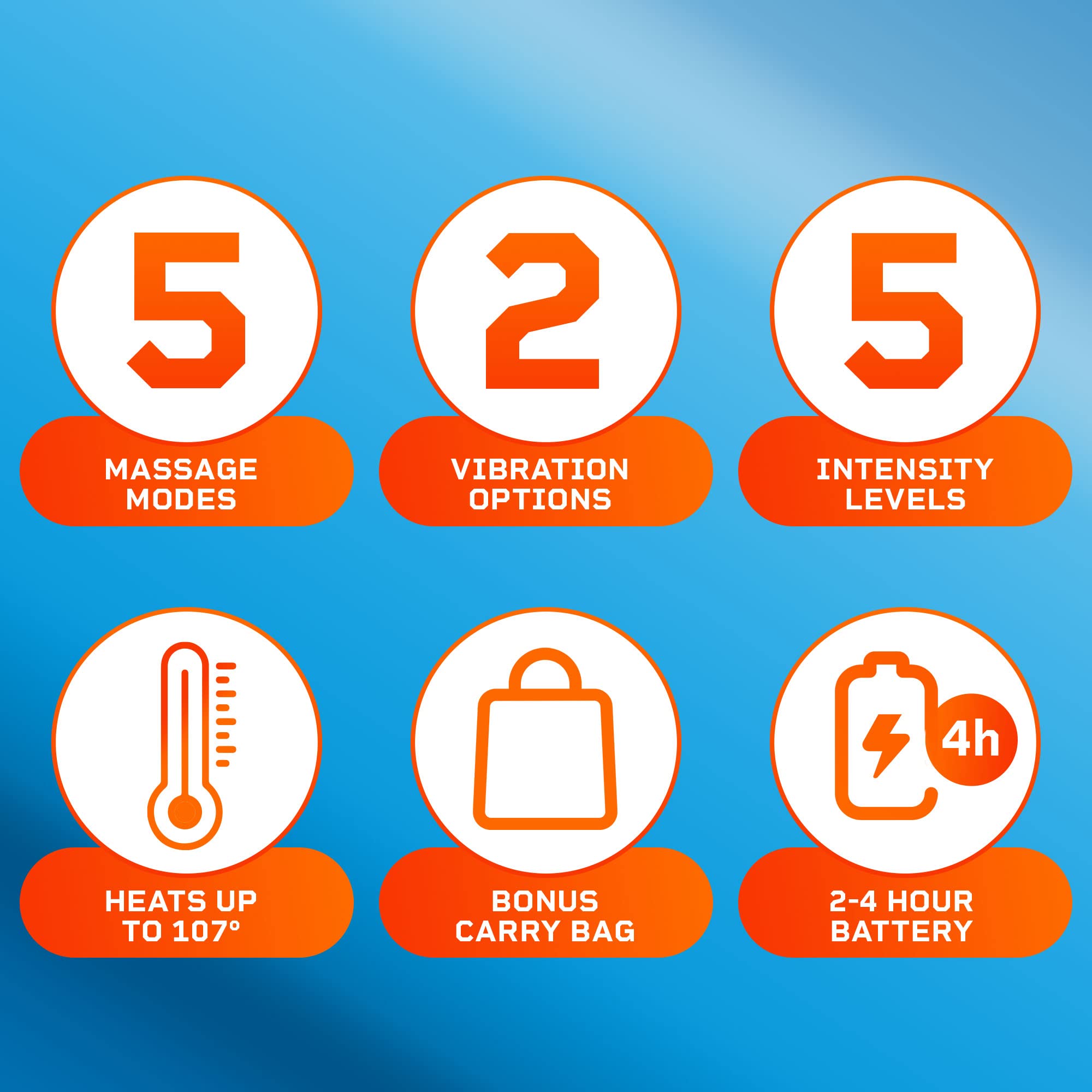 Snapklik.com : LifePro Hand Massager - For Arthritis And Carpal Tunnel ...