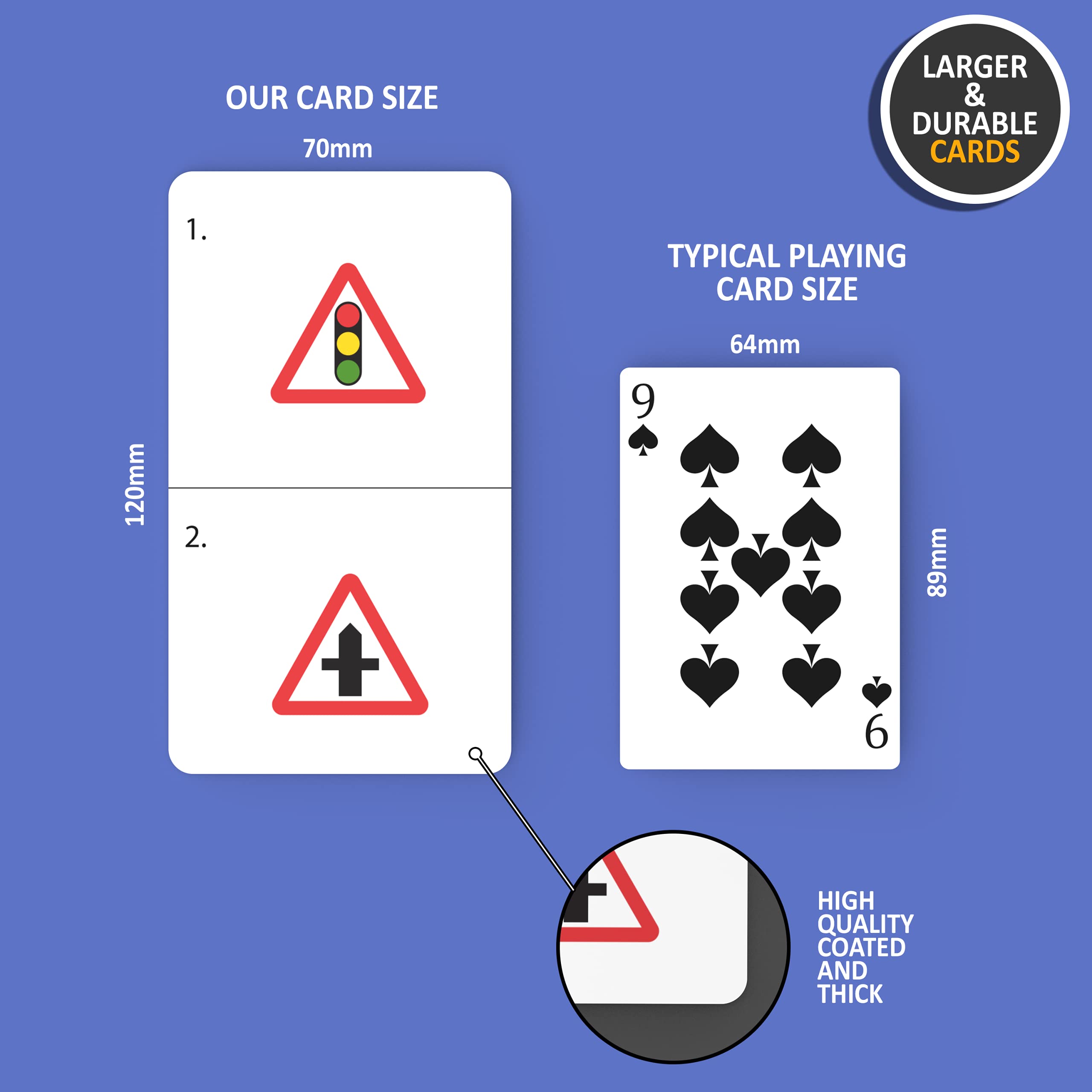 128 Road Sign Flash Cards Driving Theory Test Revision Flash Cards 128-road-sign-flash-cards-driving-theory-test-revision-flash-cards