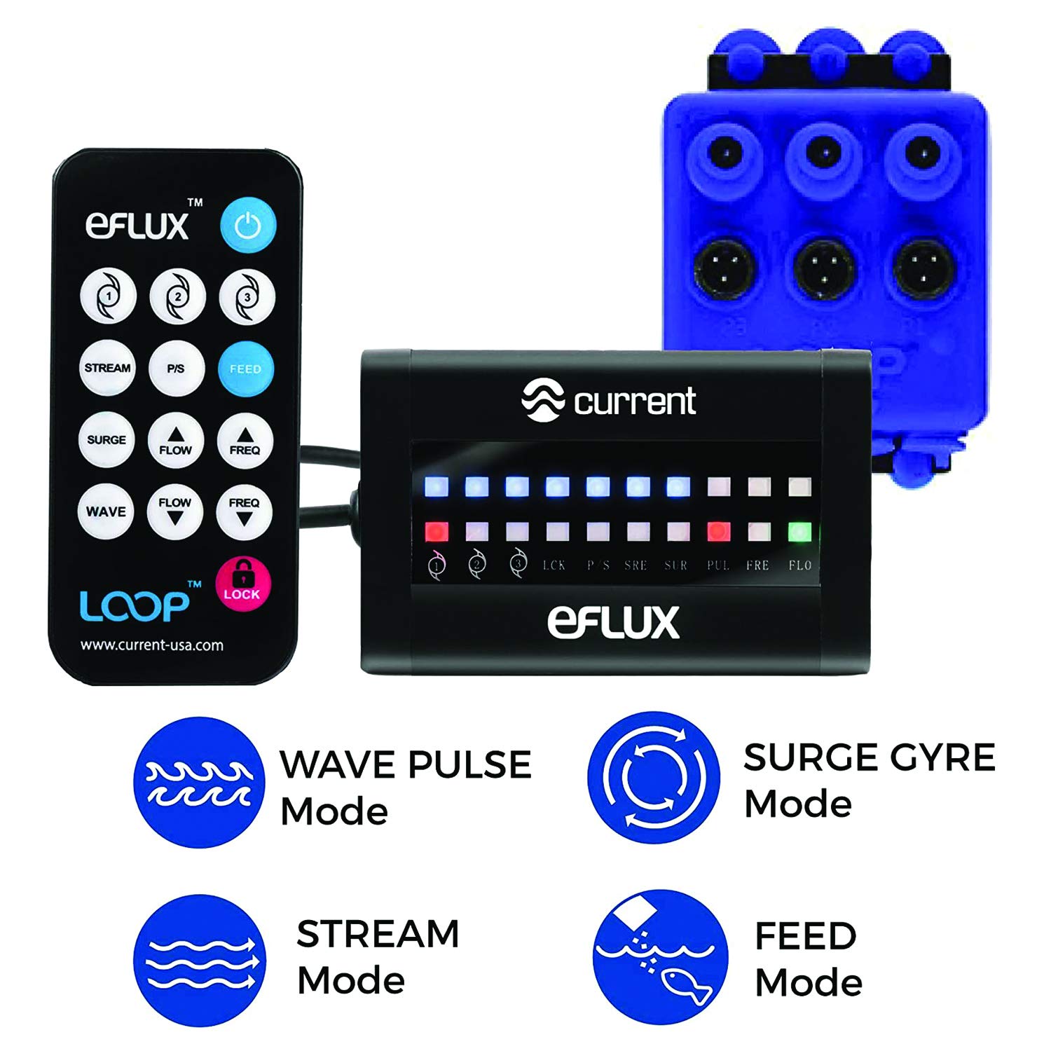 Snapklik.com : Dual eFlux Aquarium Wave Pumps, 660gph - Includes 2 Wave ...