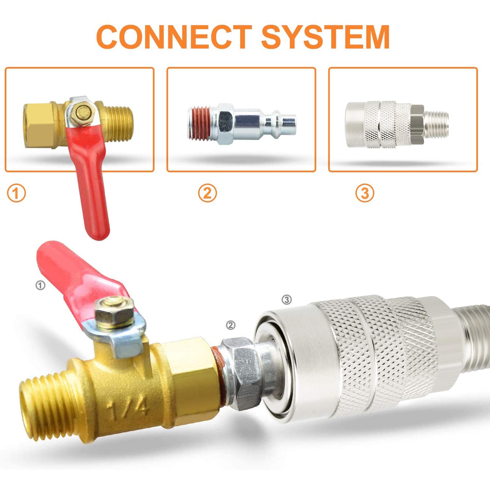 Snapklik.com : GASHER 2PCS 1/2-Inch Male Industrial Coupler