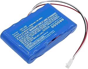 Amazon.com: Synergy Digital Equipment Battery, Compatible with Megger ...