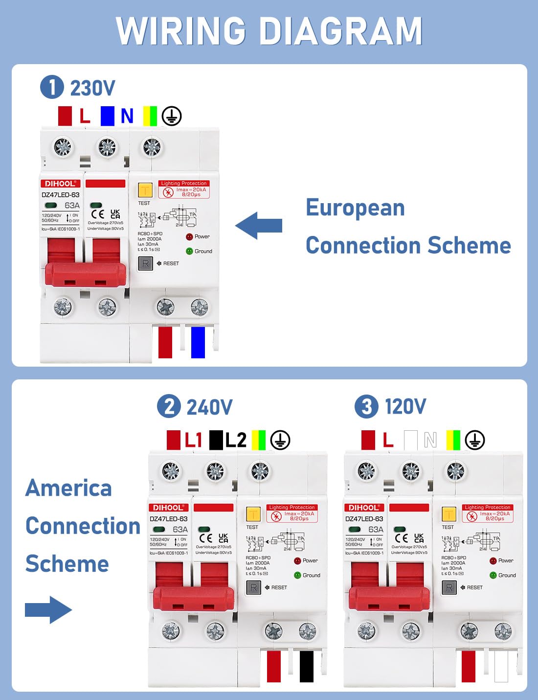 Snapklik.com : DIHOOL Ground Fault Circuit Breaker