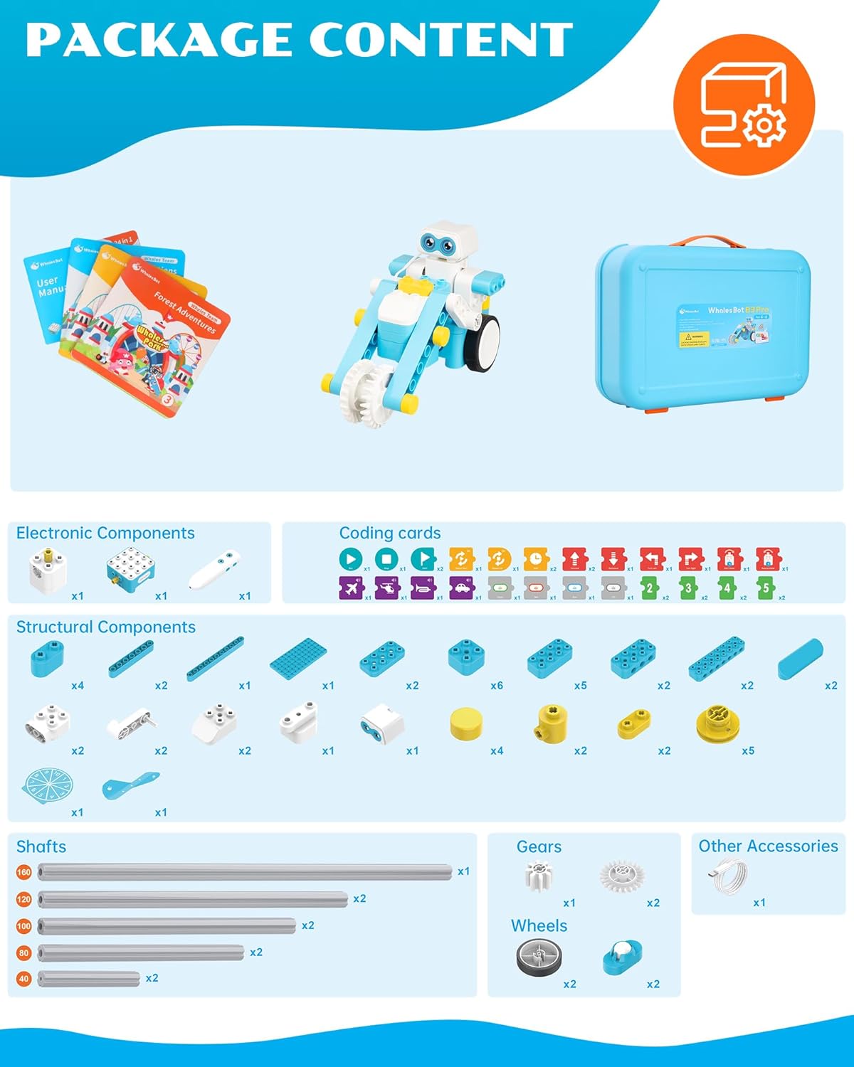 Robot de codificación B3 Pro – Kit robótico STEM 24 en 1 para niños de ...