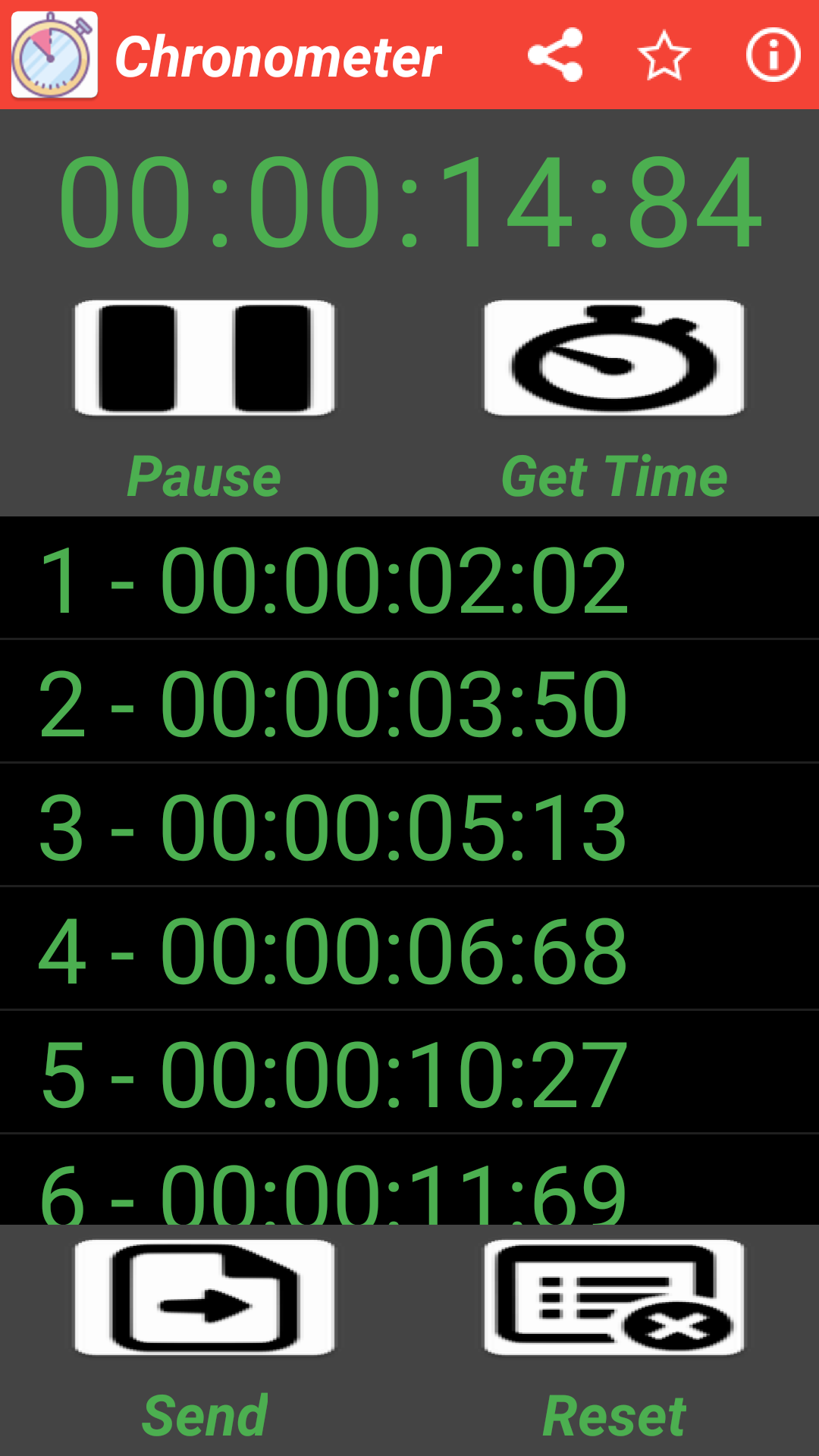 Super Chronometer - App on Amazon Appstore