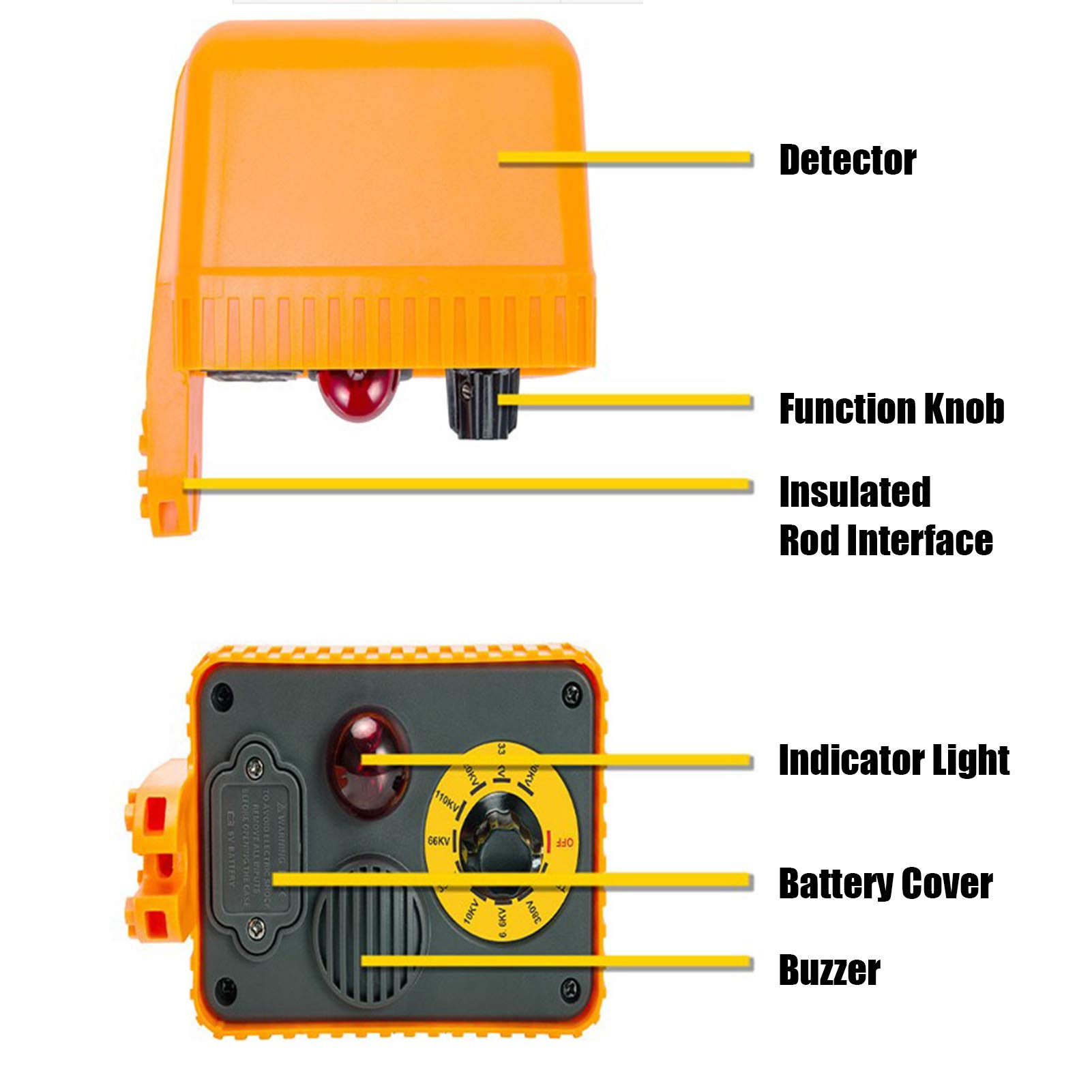 Buy Non‑Contact High Voltage Electroscope Detector, 110V-275KV ...