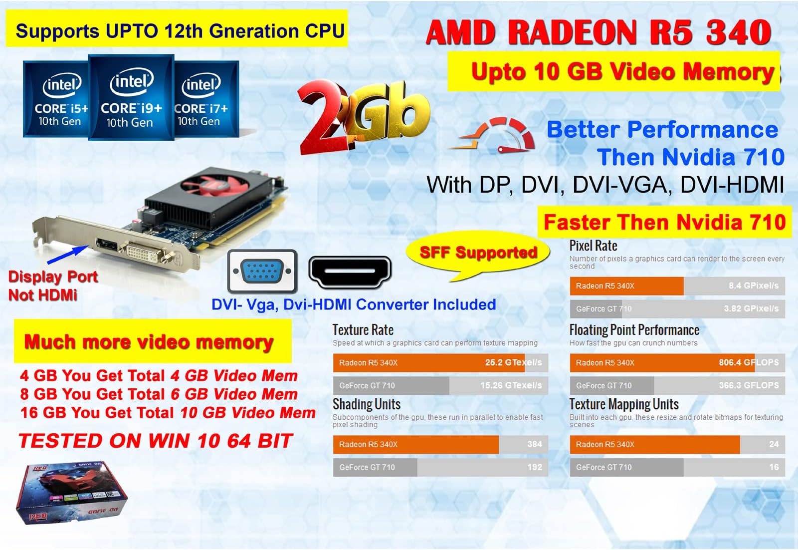 Amazon.in: Buy REO AMD Radeon R5 340 2 GB 64 Bit PCI Express x16 ...