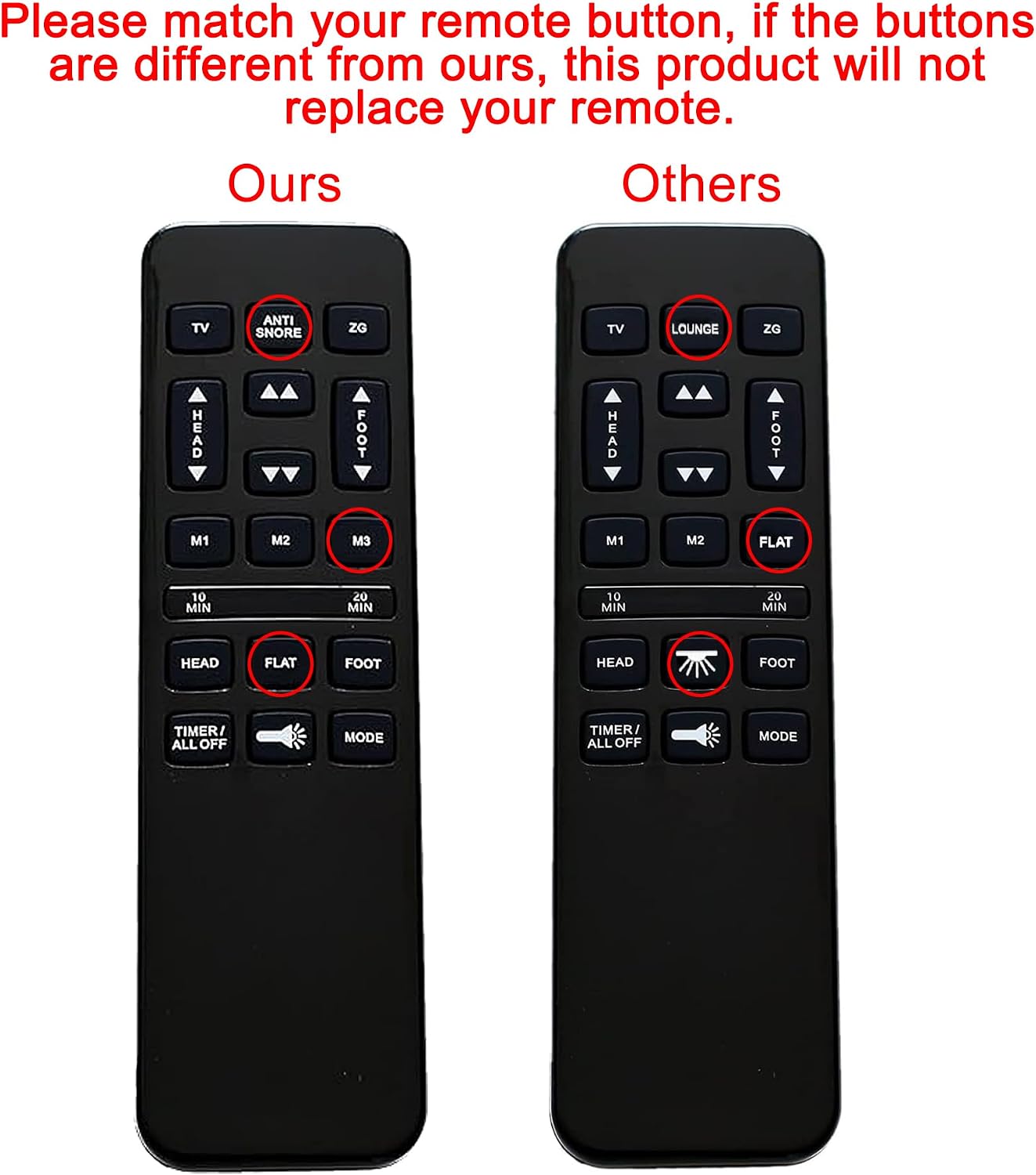 Remote Control Replacement for Richmat HJH55 Adjustable Bed in Nepal at ...