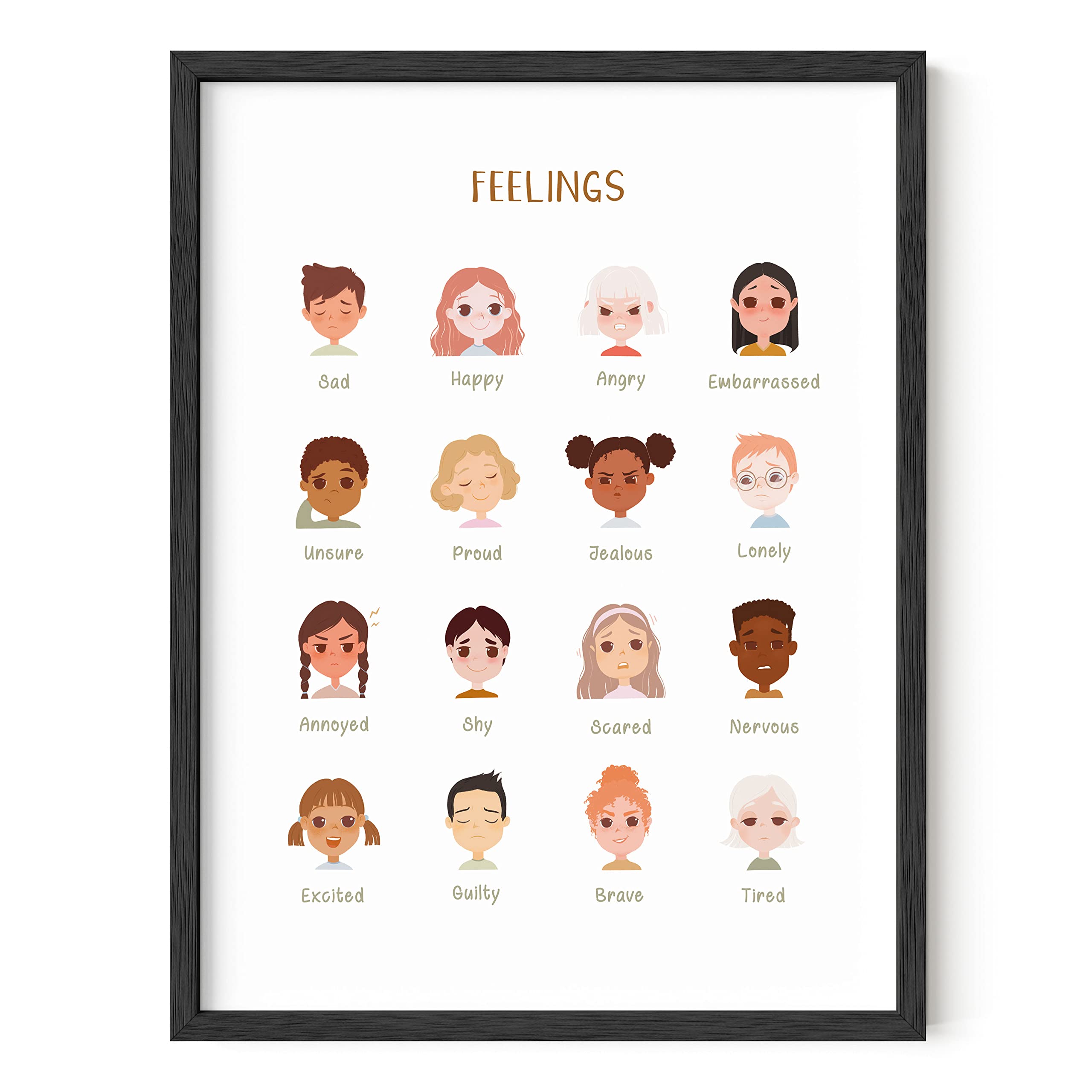 Buy HAUS AND HUES Feelings Chart For Kids – Mental Wall Art, School ...