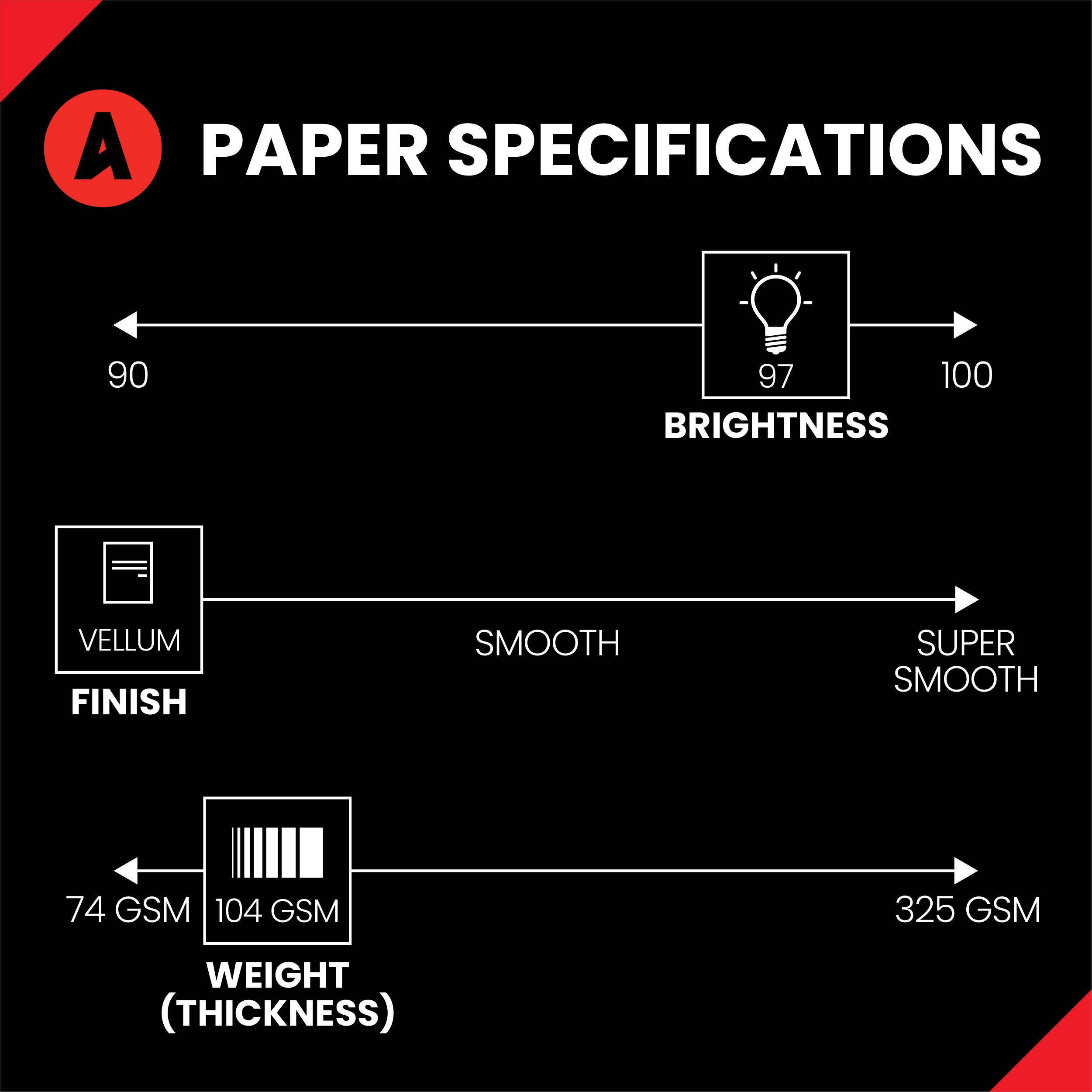 Accent Opaque White Printer Paper, 8.5"x11" 28lb Bond/70lb Text Copy ...