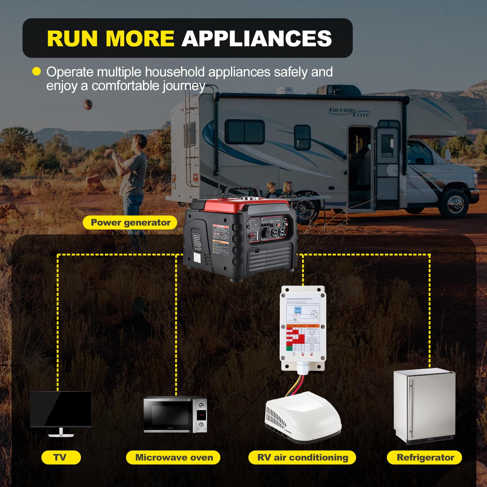 Snapklik.com : Soft Start Kit For RV Air Conditioner