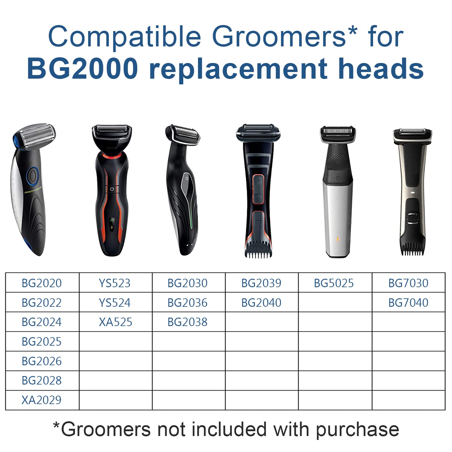 BG5025 – Cabezal de repuesto para Philips Norelco Bodygroom BG7030 ...