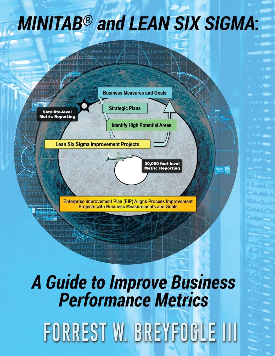 Xbar R Charts With Minitab Lean Sigma Corporation Continuous Data And