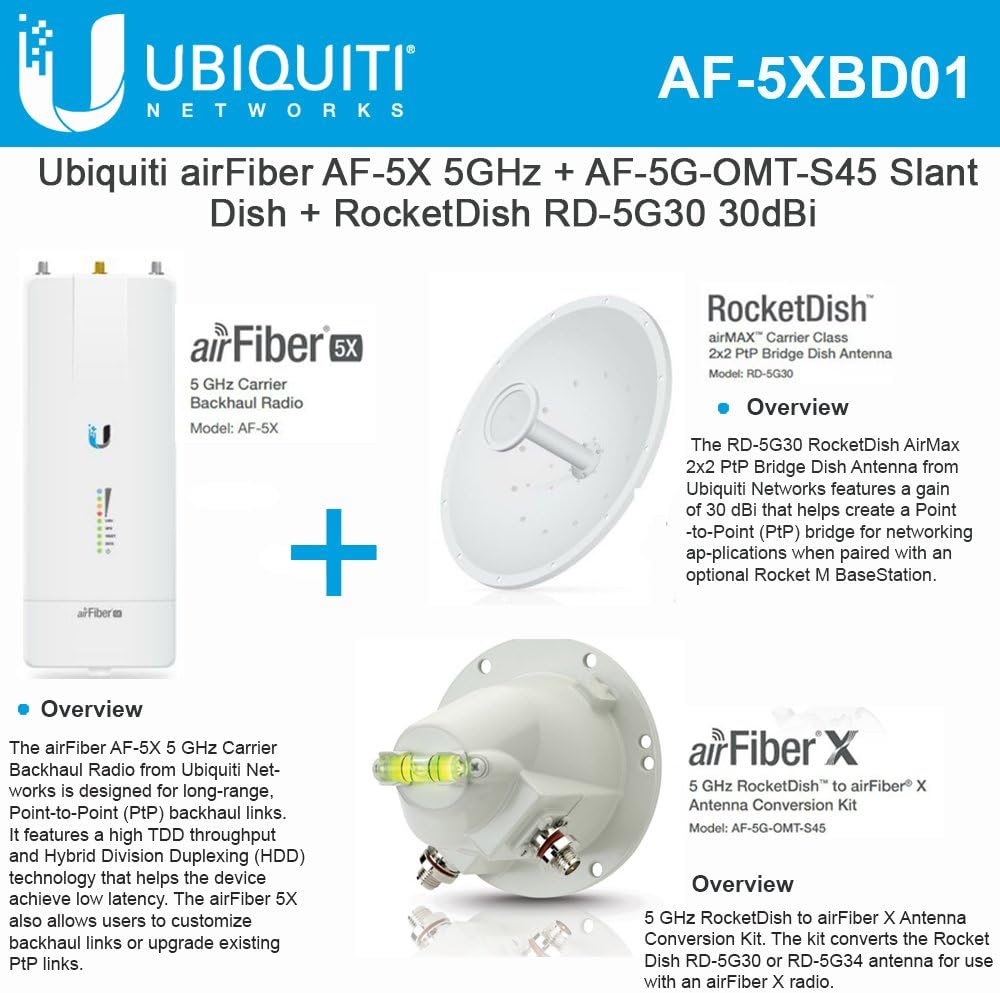 Ubiquiti airFiber 5X AF-5X + AF-5G-OMT-S45 Slant Dish + RocketDish RD ...